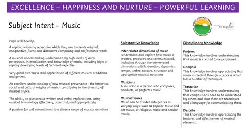 Music Learning Journey by Schudio - Issuu