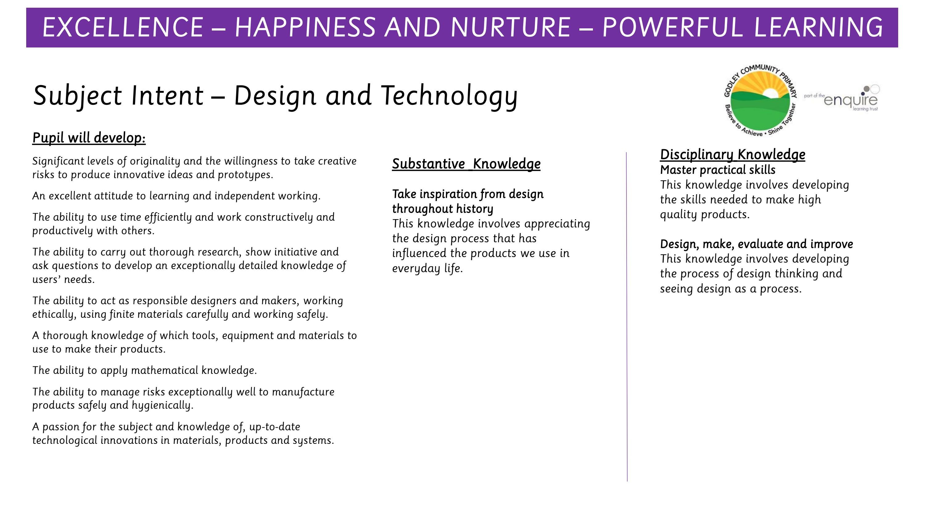 DT Learning Journey by Schudio - Issuu