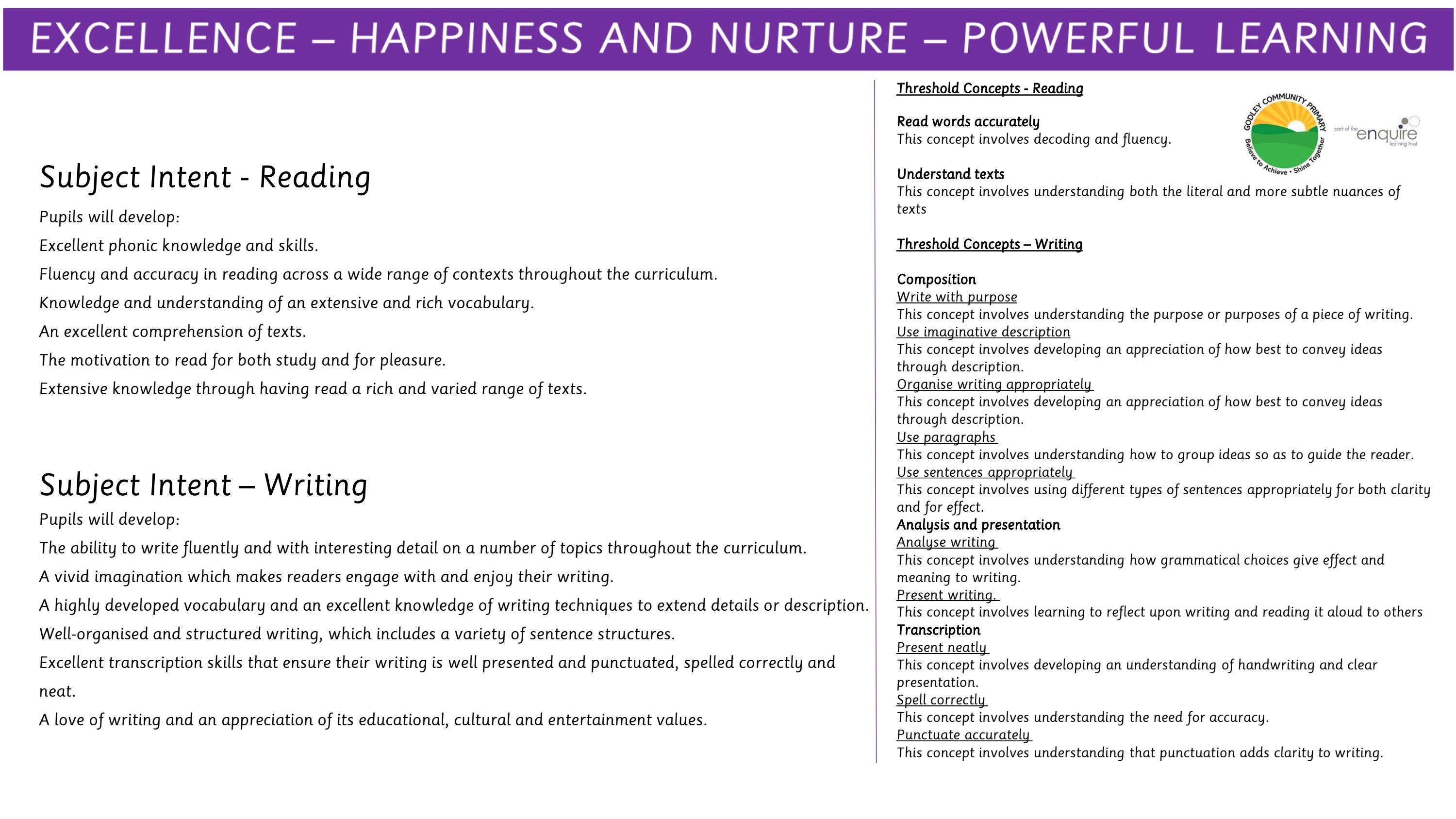 English Learning Journey by Schudio - Issuu