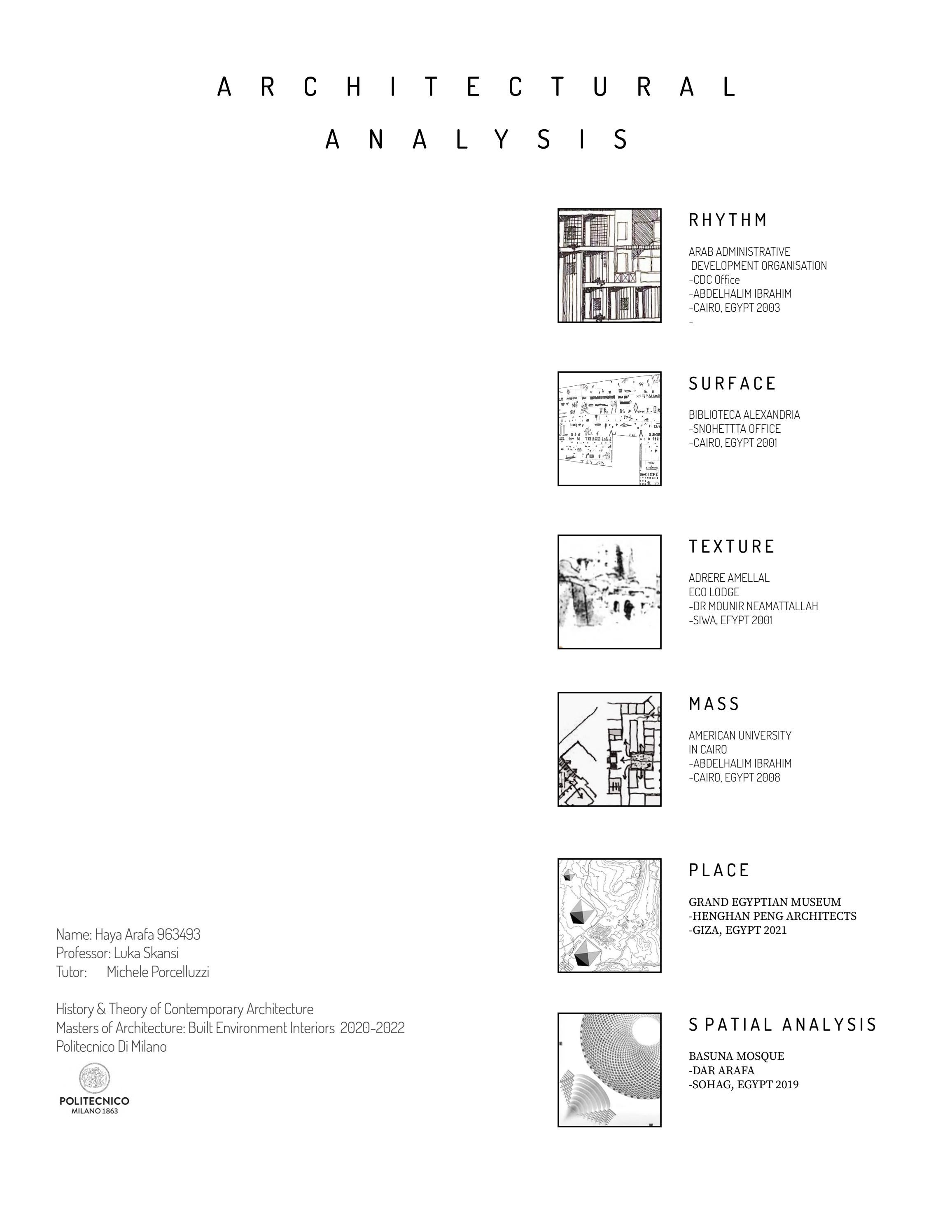 Architectural Analysis Case Studies - Egypt by Haya Arafa - Issuu