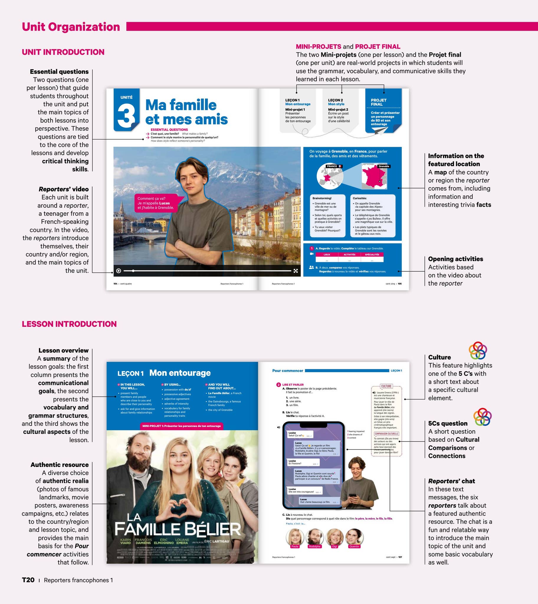 REPORTERS FRANCOPHONES - Unit at a Glance by Klett World Languages - Issuu