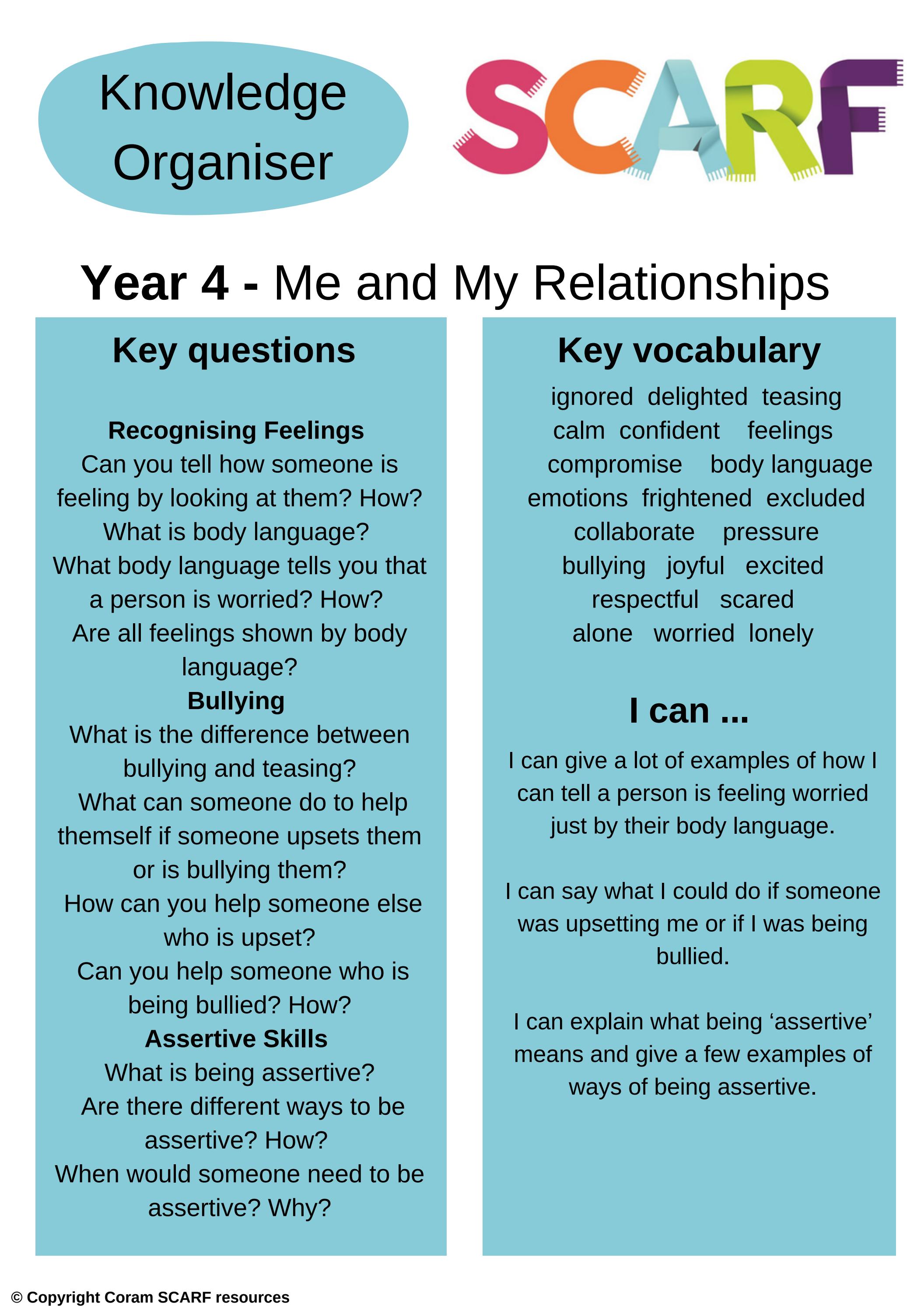 Year 4 PSHE Knowledge organisers by Schudio - Issuu