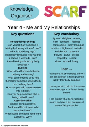 Year 4 PSHE Knowledge organisers by Schudio - Issuu