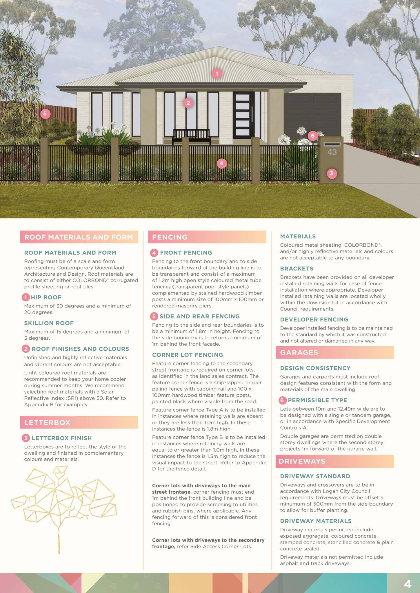 Brookhaven - Design Guidelines by Frasers Property Australia - Issuu