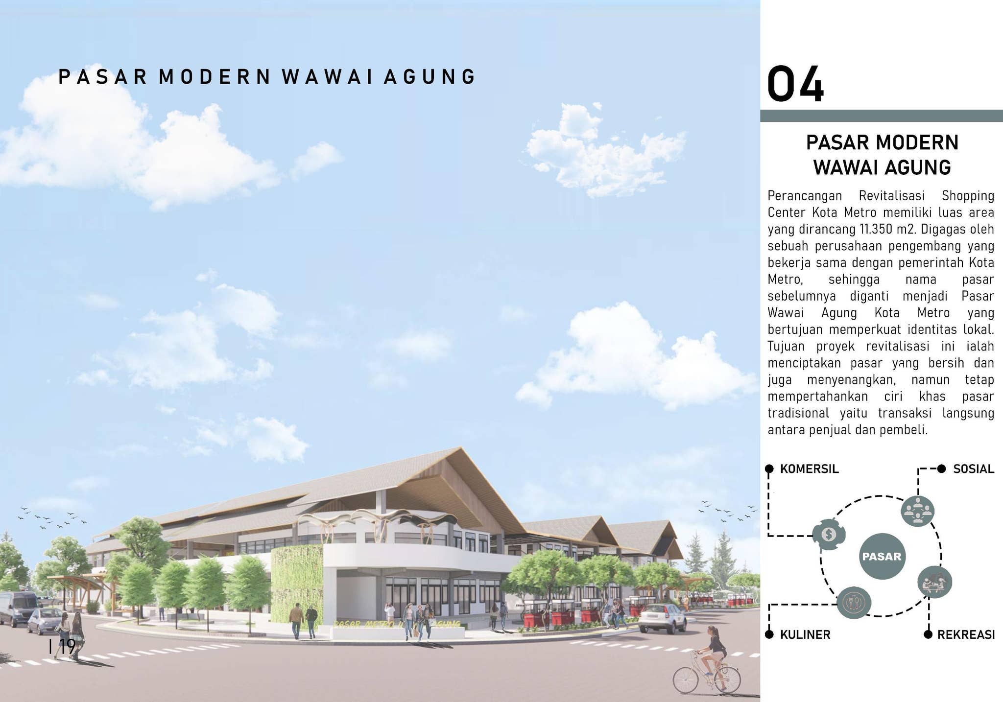 Portofolio Arsitektur Rahma Dandi Saputra by rahmadandisaputra - Issuu