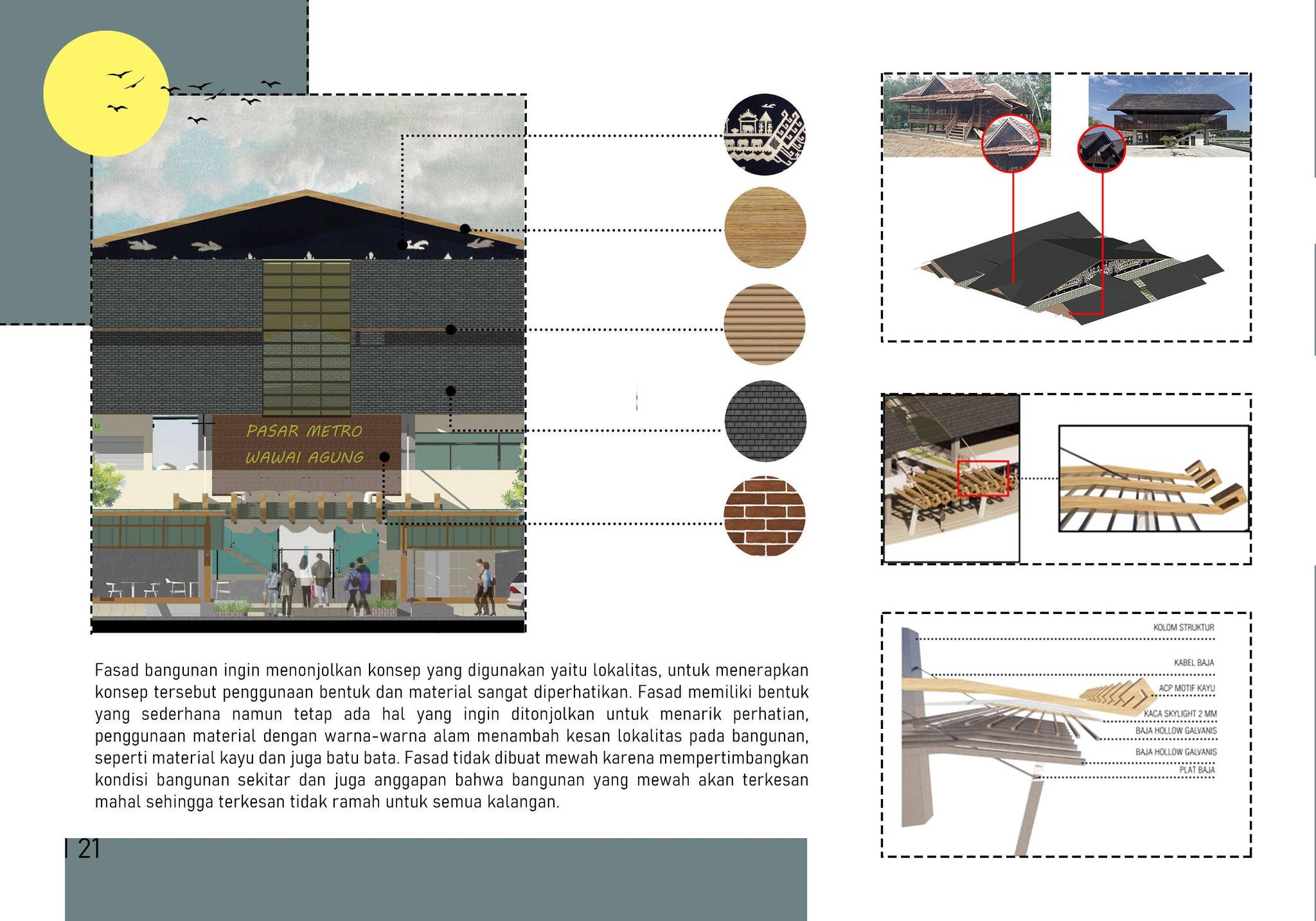 Portofolio Arsitektur Rahma Dandi Saputra by rahmadandisaputra - Issuu