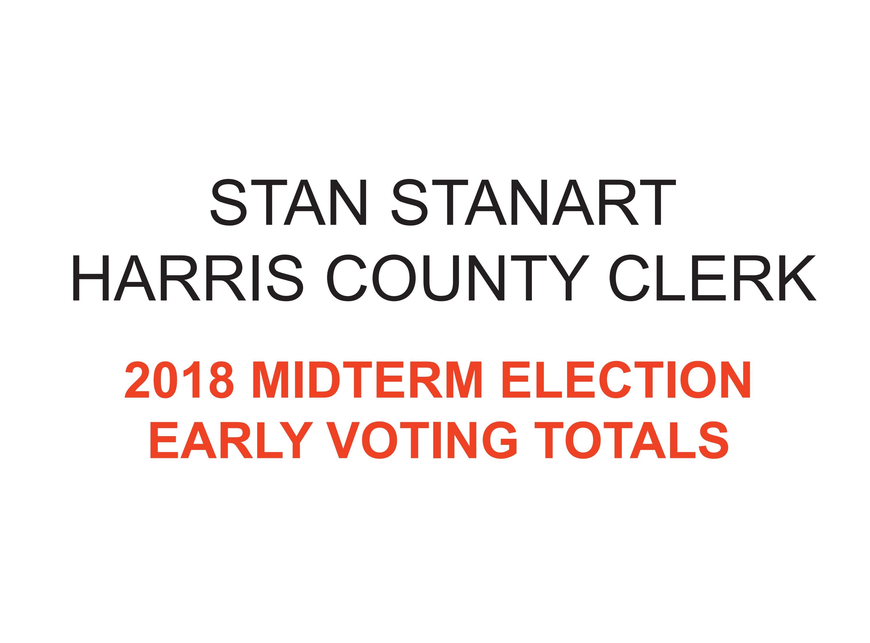 Stan Stanart - Early Voting Report from the 2018 Midterm Election in ...
