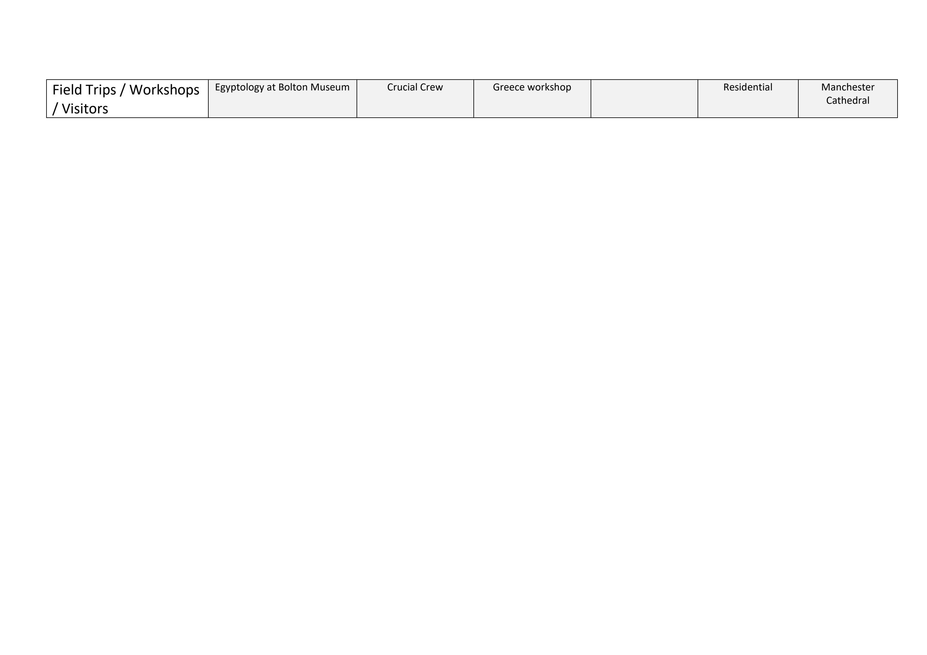 Year 6 Curriculum Overview By Schudio Issuu Year 6 Curriculum Overview By Schudio Issuu