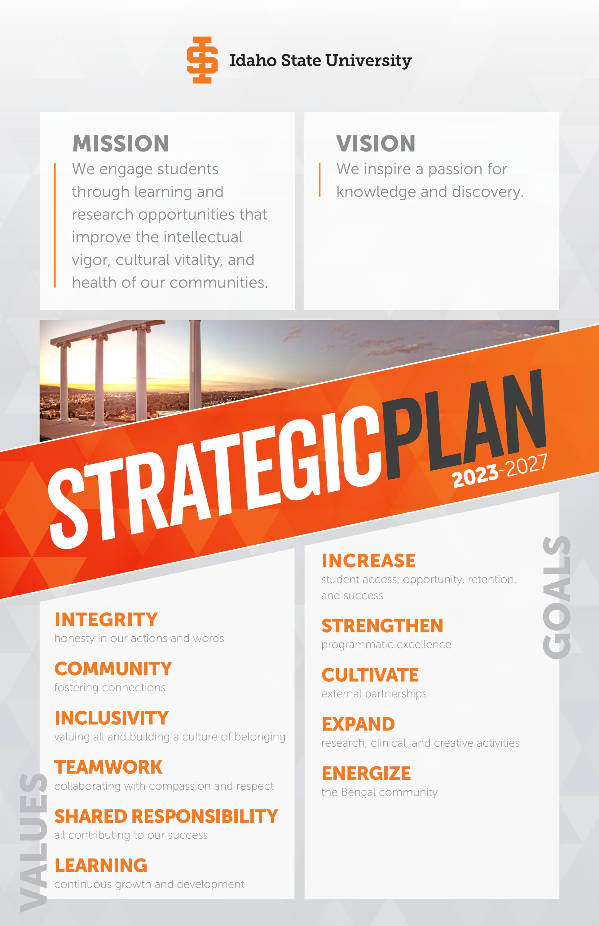 ISU's Strategic Plan Poster 2023-2027 by Idaho State University - Issuu