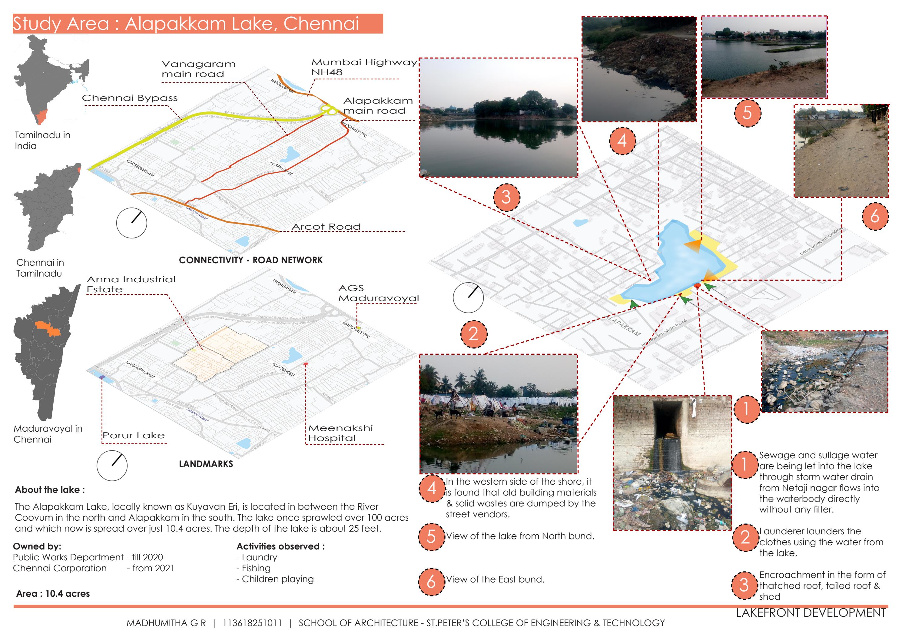 WATERFRONT DEVELOPMENT by Madhumitha Ar. - Issuu