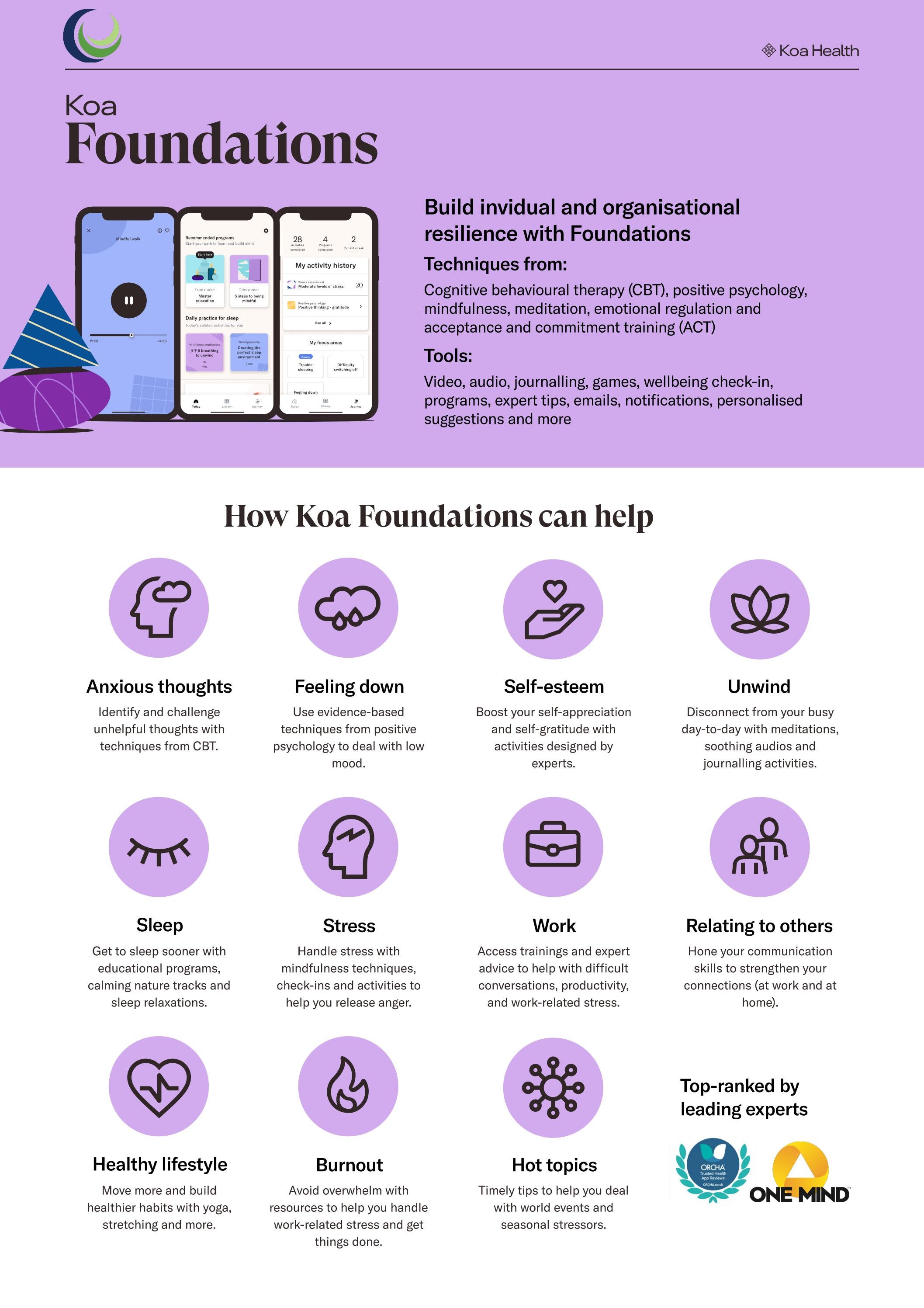 Foundations Features by The Benecon Group - Issuu