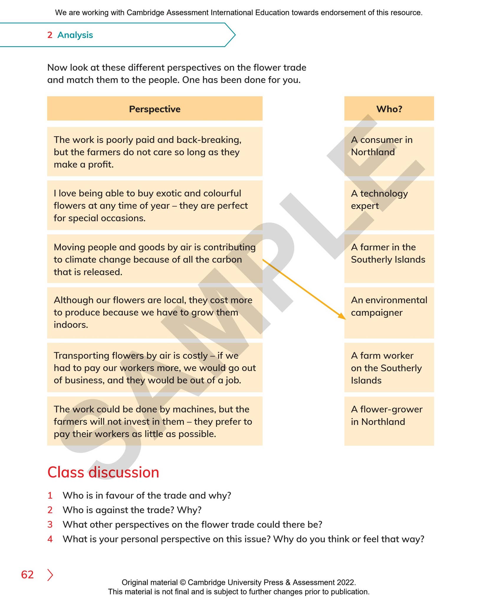 Cambridge Primary - Global Perspectives by Cambridge International ...