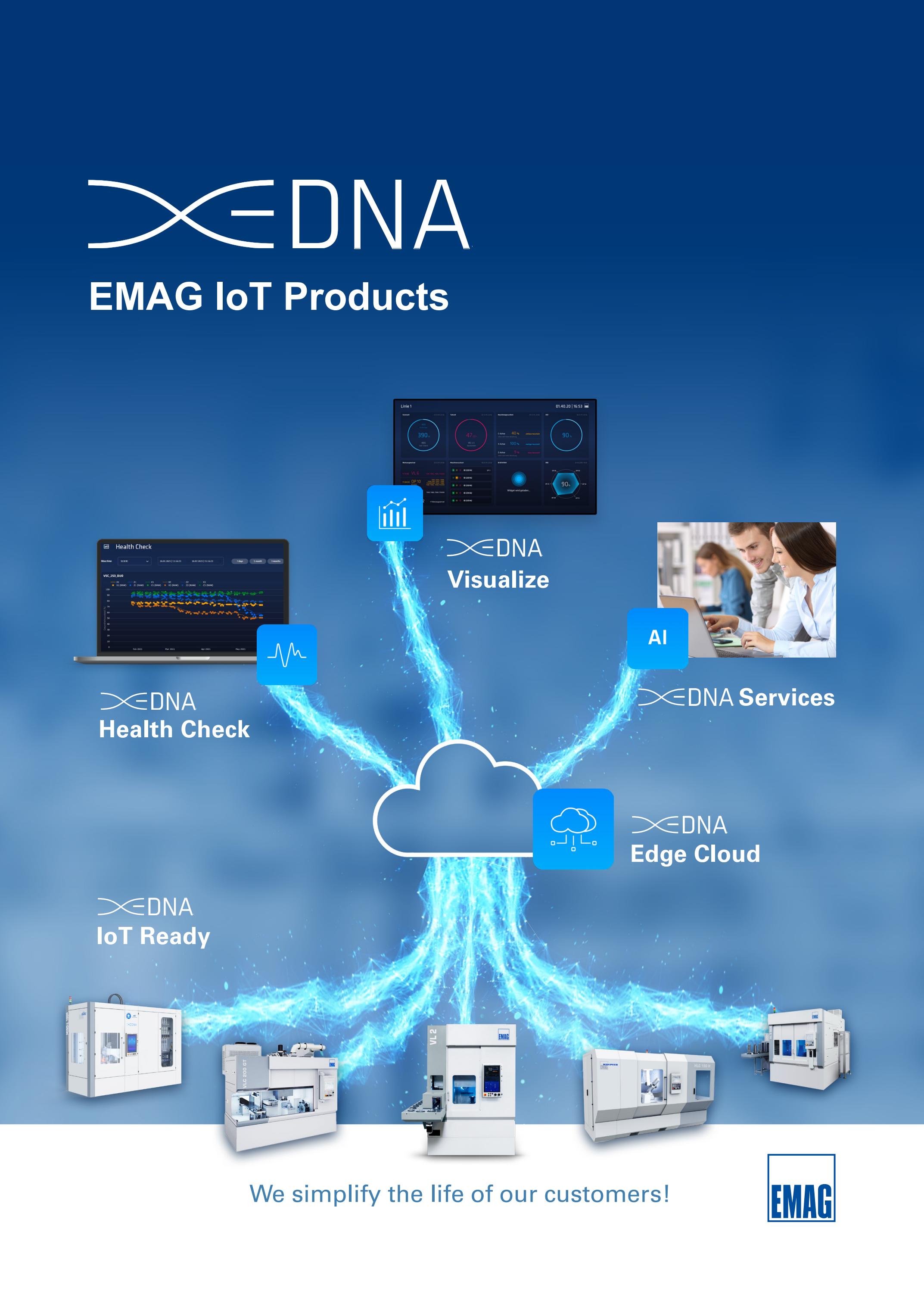 EDNA Products (EN) by EMAG Group - Issuu