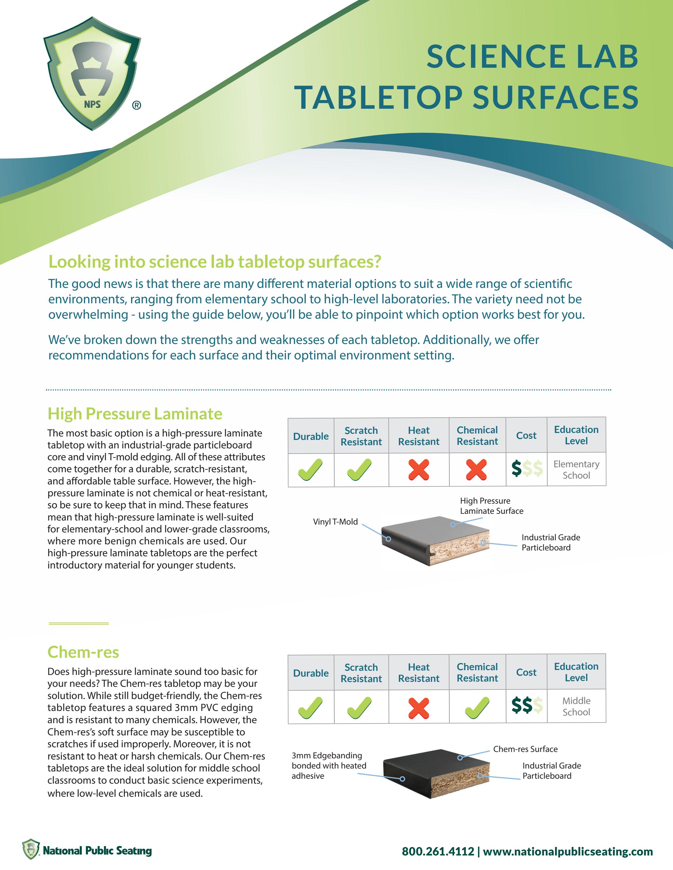 Science Tabletop Guide by NPScorp - Issuu