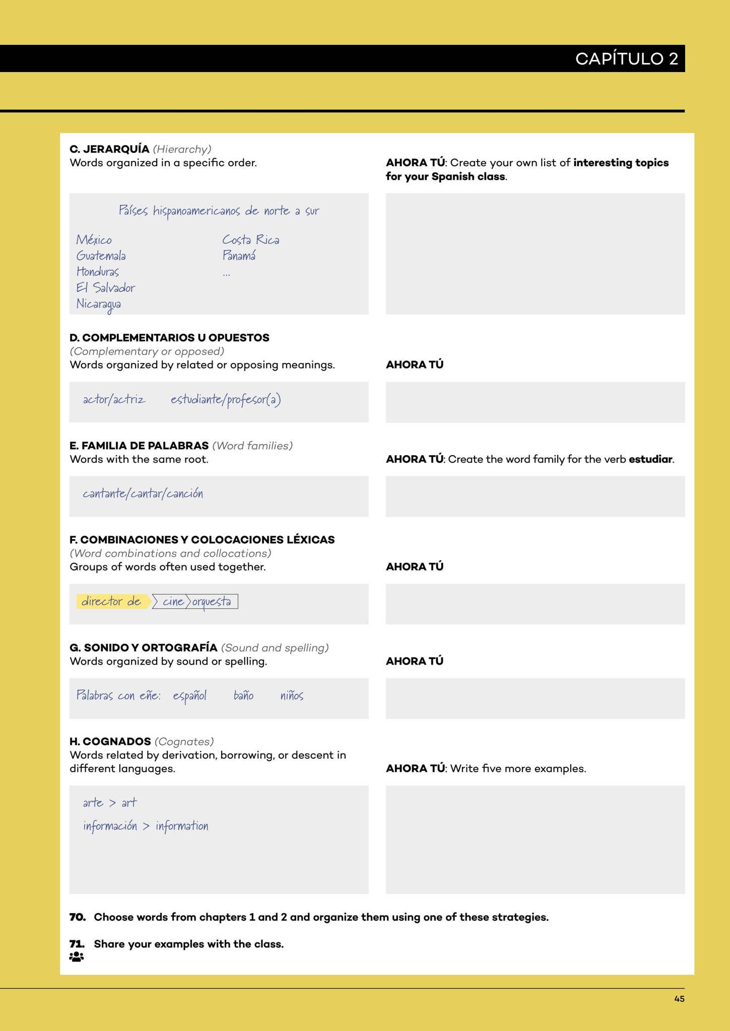 PROYECTOS - Sample Unit by Klett World Languages - Issuu