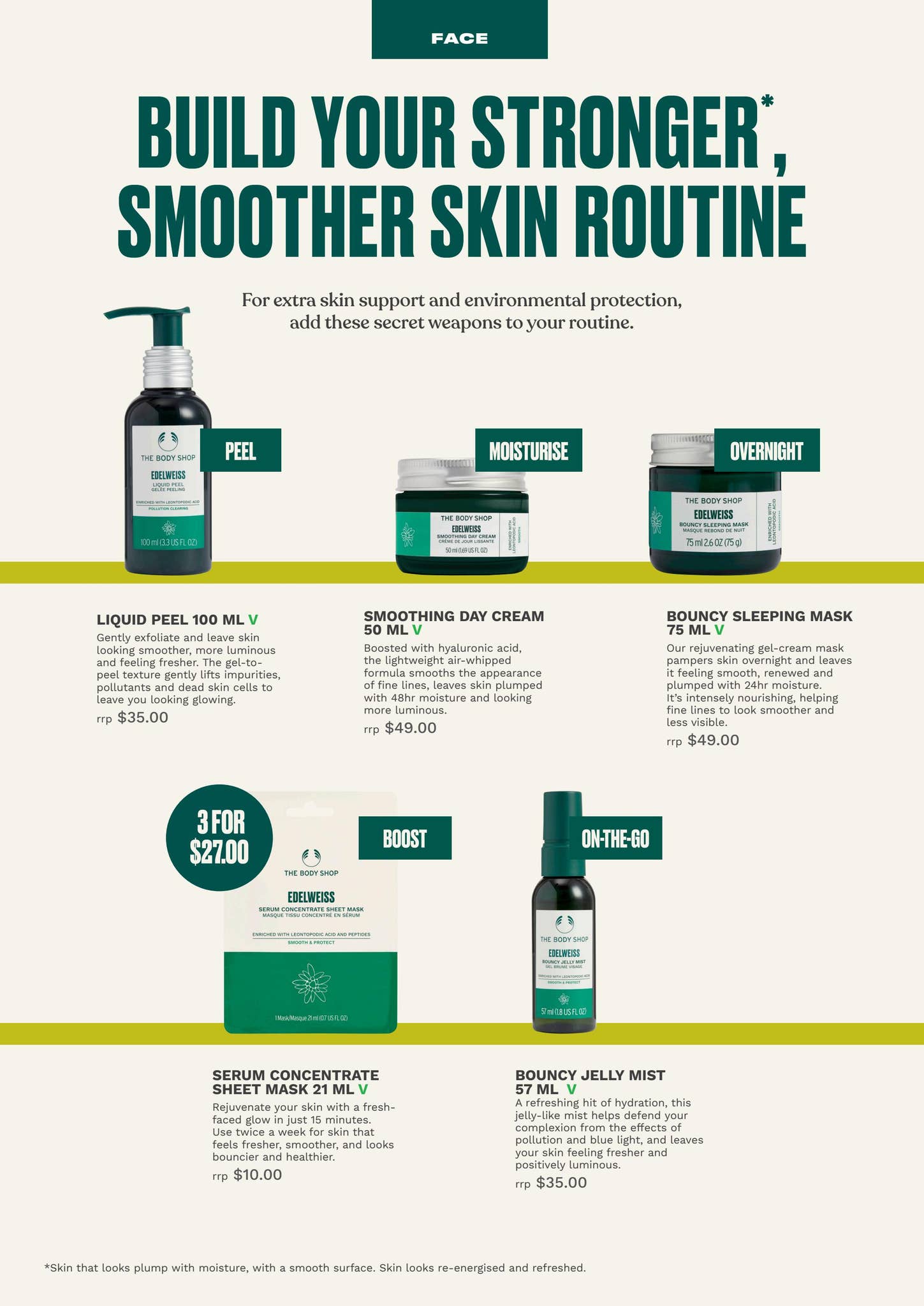 New Edelweiss Skincare Brochure by The Body Shop At Home™ Australia - Issuu