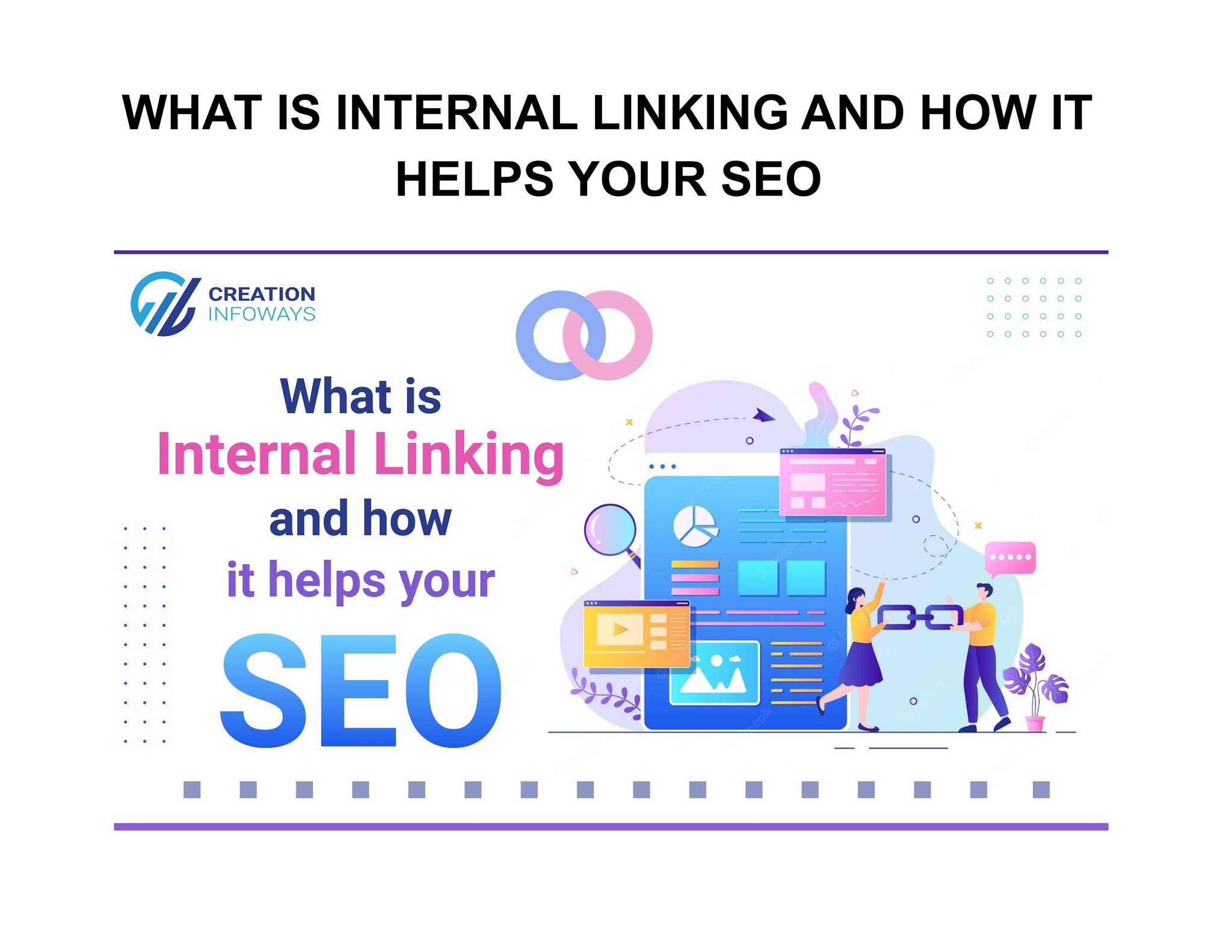 What Is Internal Linking and How It Helps Your SEO by Creation Infoways ...