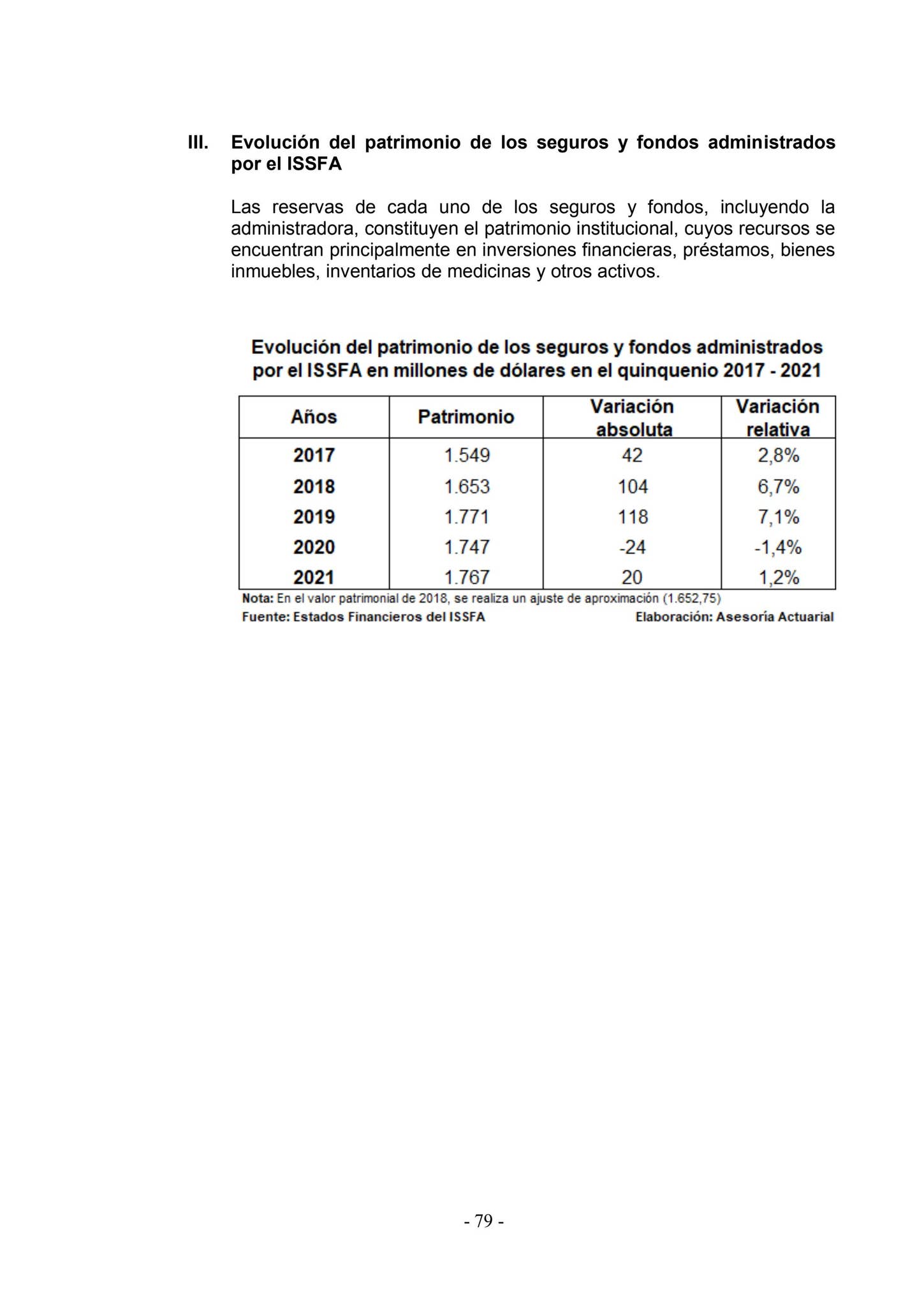 Anuario Estadístico 2021 by Issfa Ecuador - Issuu
