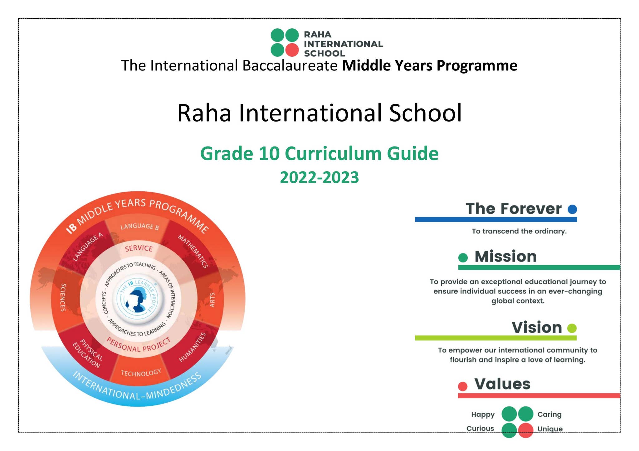 Grade 10 Curriculum Guide 2022-2023 by Raha International School - Issuu