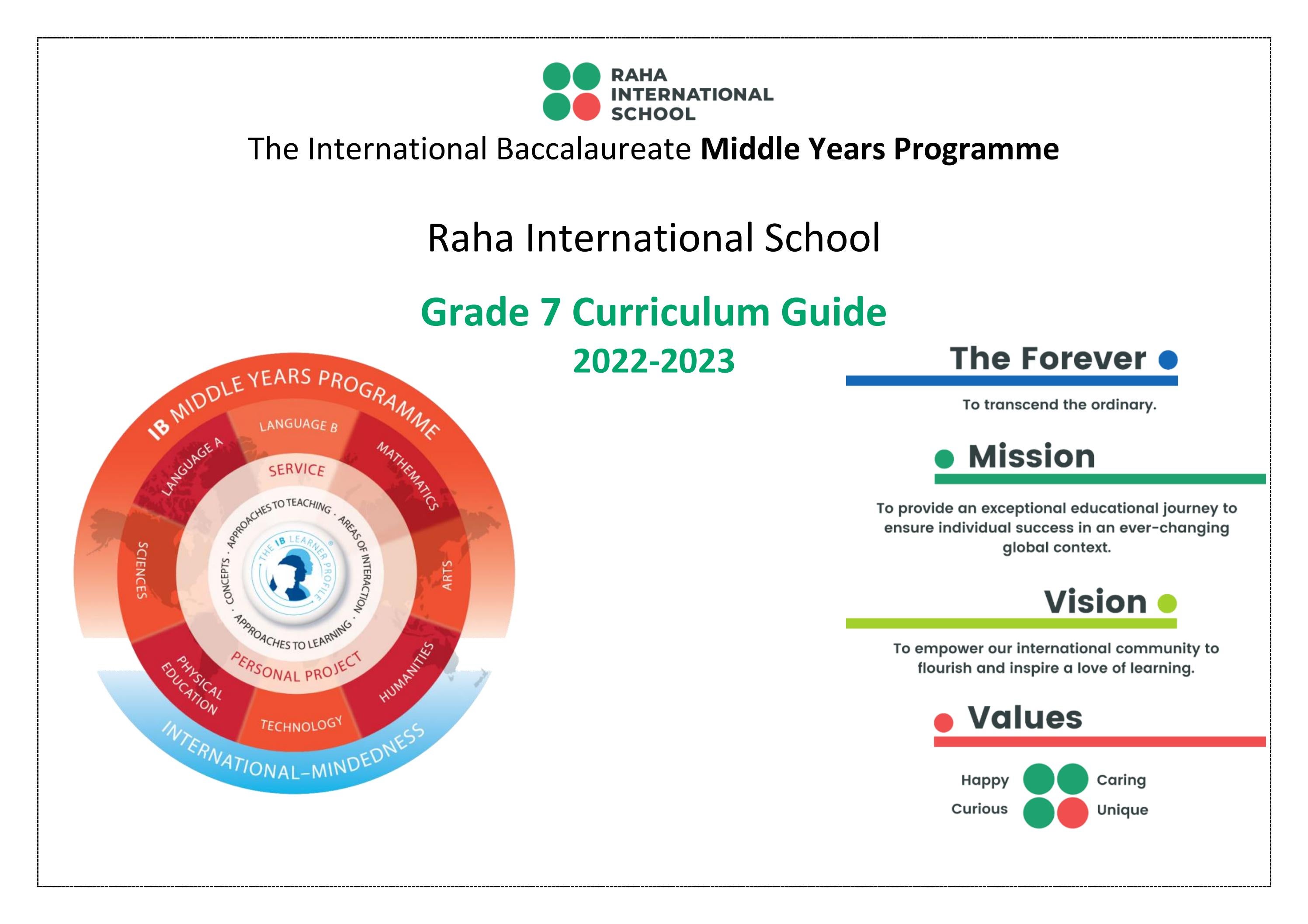 Grade 7 Curriculum Guide 2022 2023 By Raha Interntional School Issuu Grade 7 Curriculum Guide 2022 2023 By Raha Interntional School Issuu