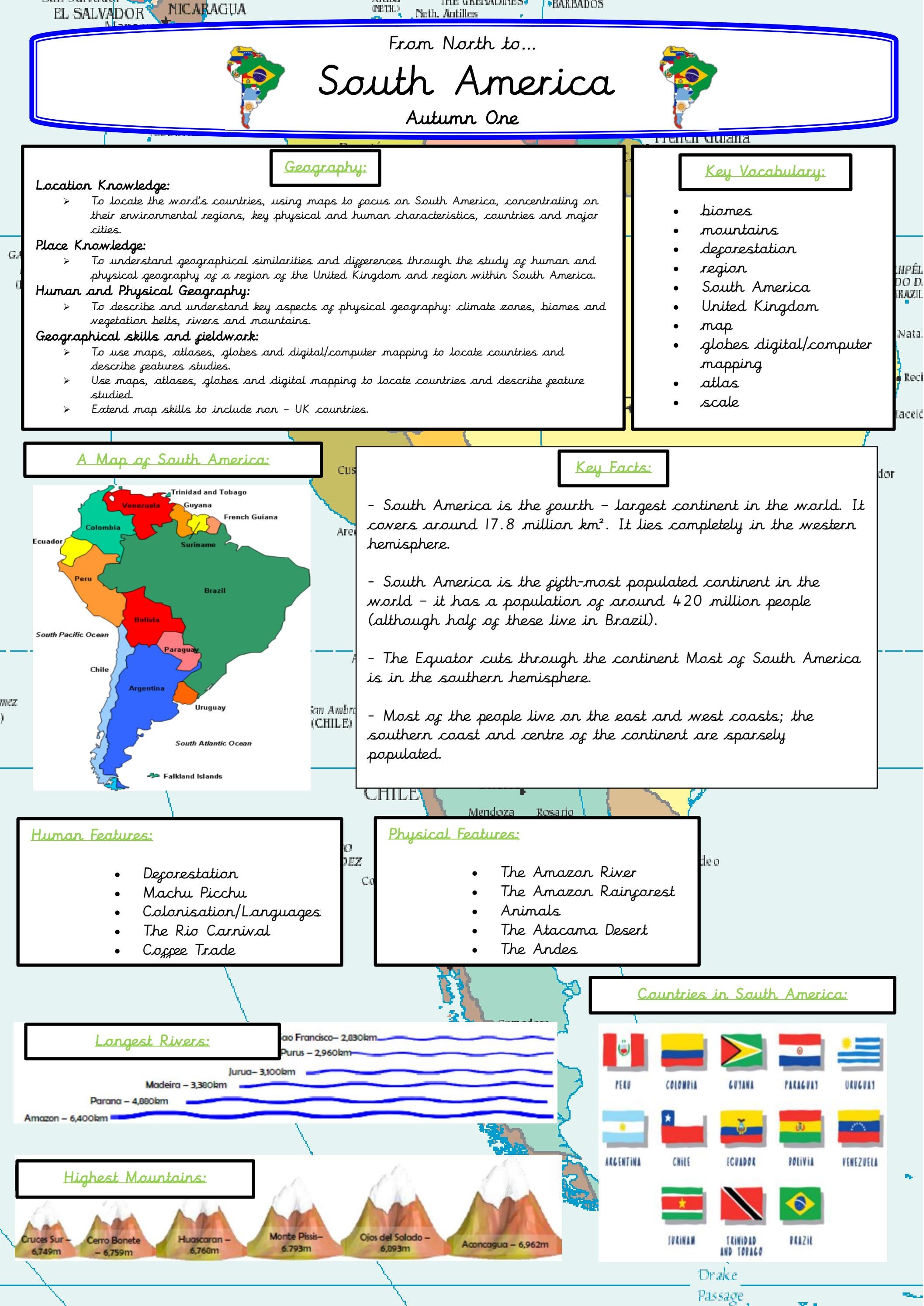 From North to South America - Year 6, Autumn 1 by Schudio - Issuu
