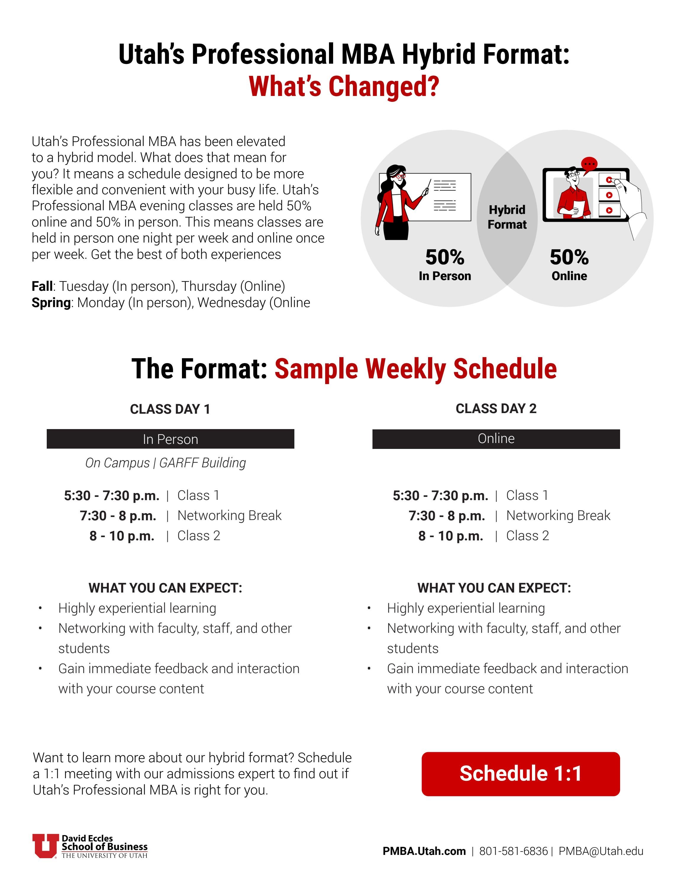 Utah’s Professional MBA Hybrid Format: What’s Changed? by University of ...