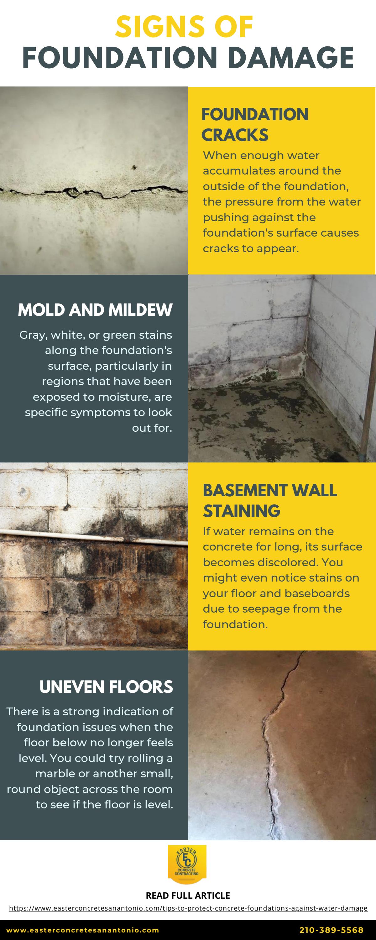 Signs of Foundation Damage by eastercontracting - Issuu