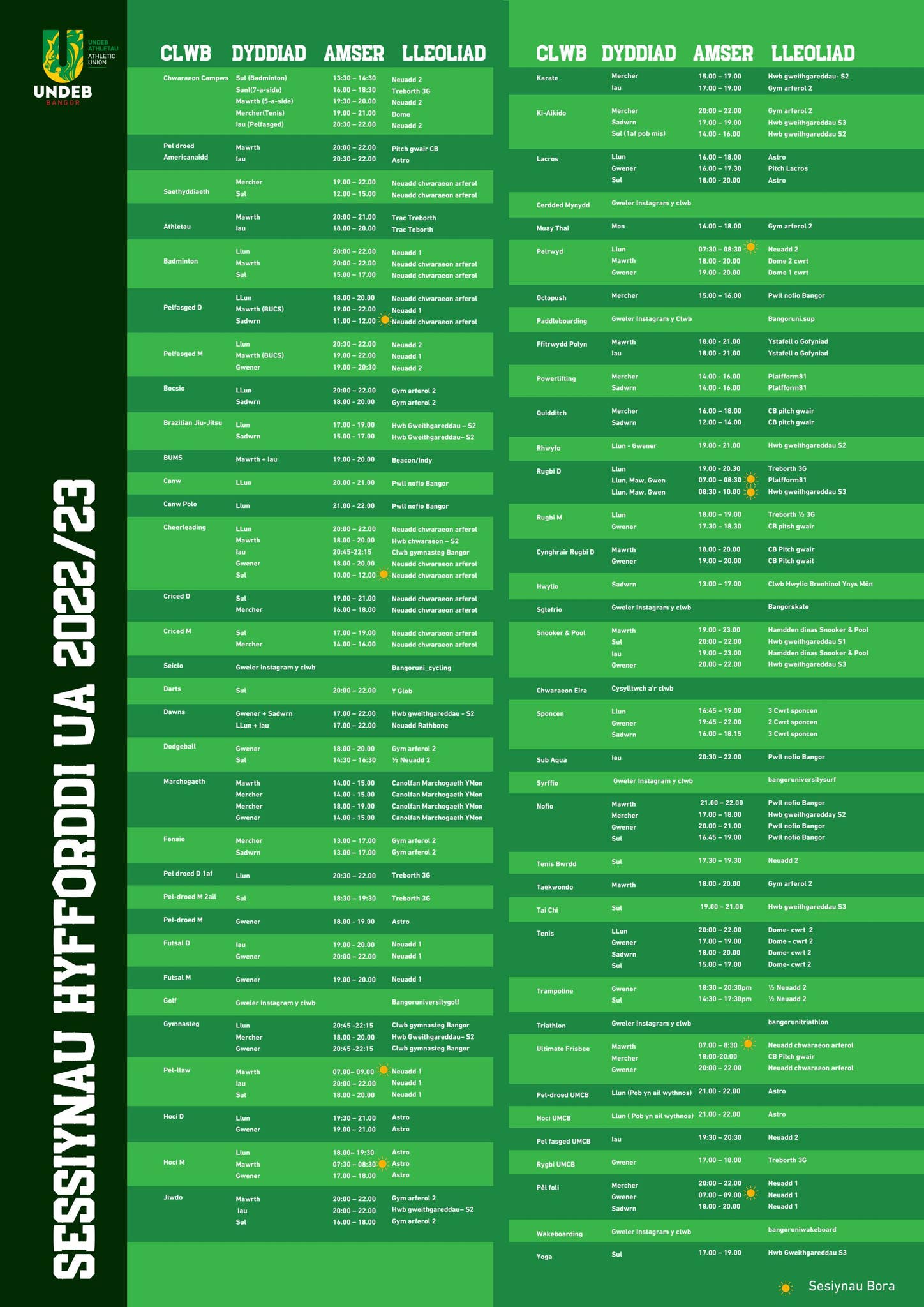 AU TRAINING TIMETABLE by Undeb Bangor - Issuu