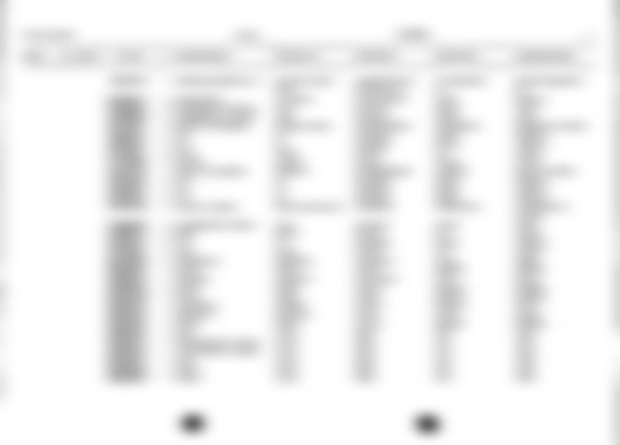 Fiat 474-474 DT Service Parts Catalog Manual by epartsmanuals - Issuu