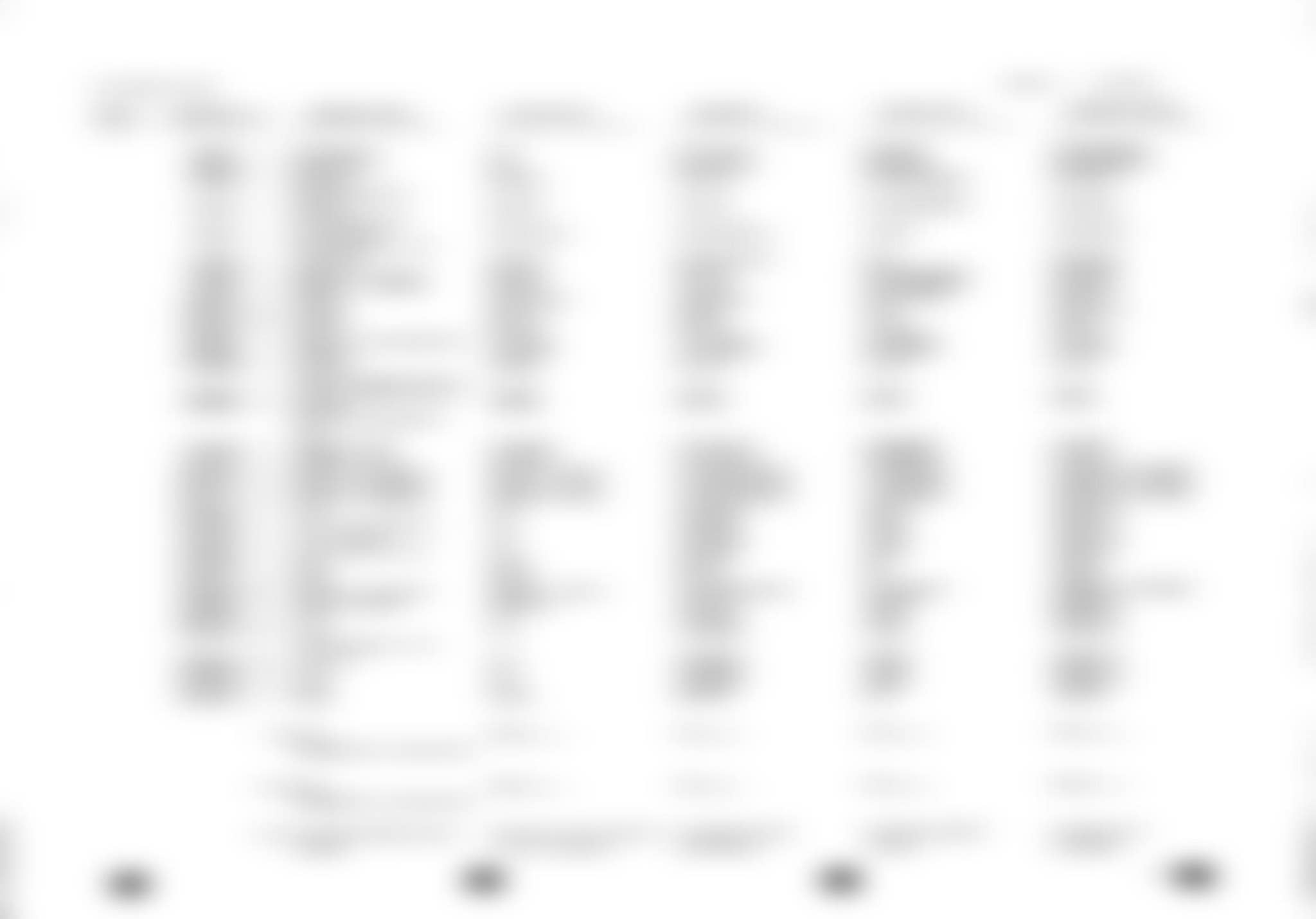 Fiat 600 Service Parts Catalog Manual by epartsmanuals - Issuu