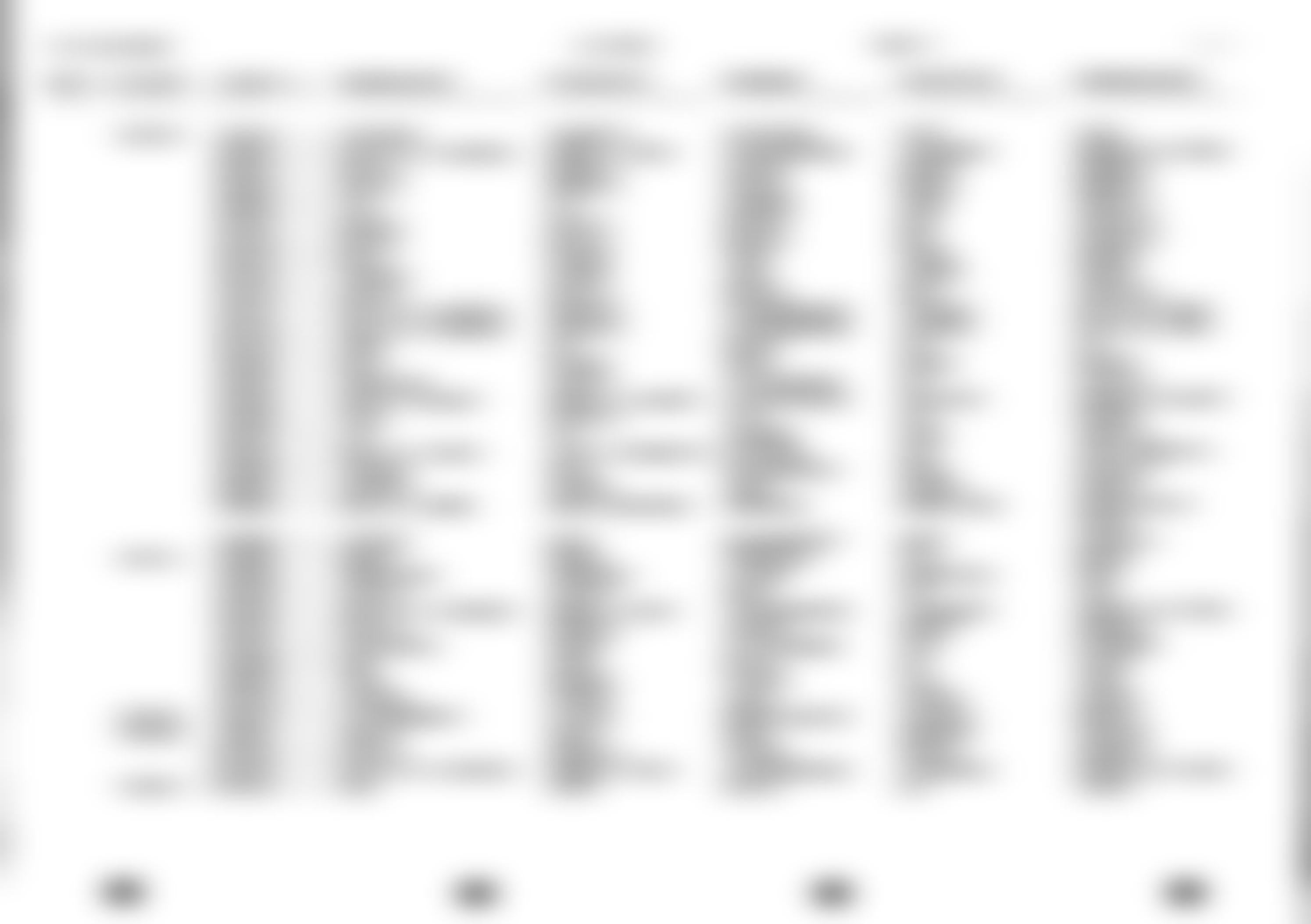 Fiat 580-580 DT Service Parts Catalog Manual by epartsmanuals - Issuu