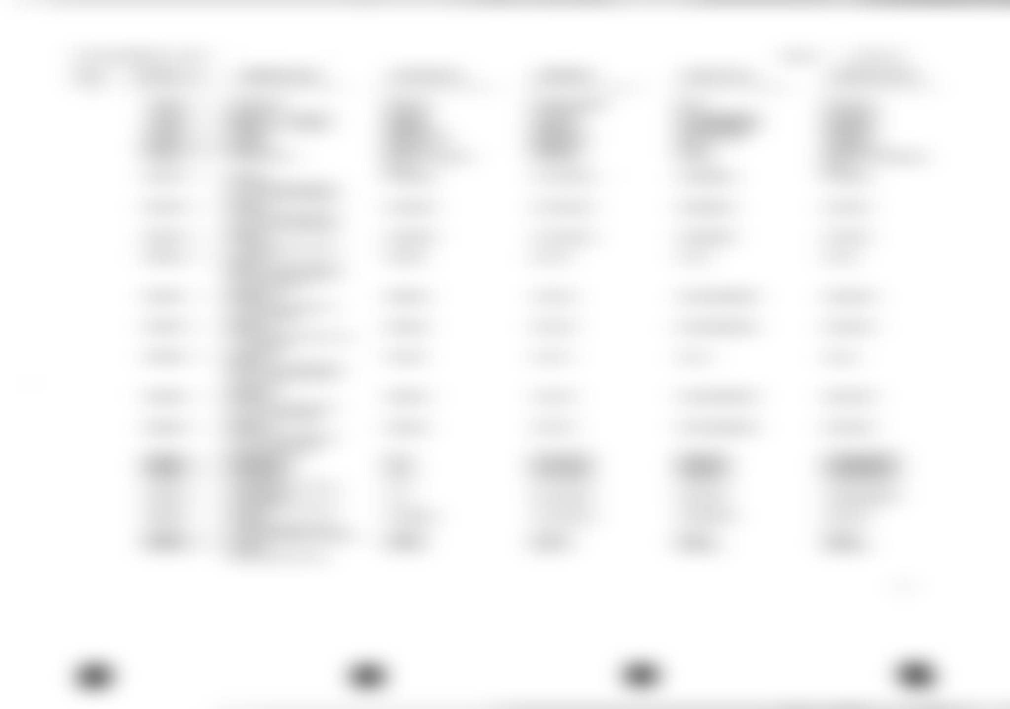 Fiat 640-640 DT Service Parts Catalog Manual by epartsmanuals - Issuu