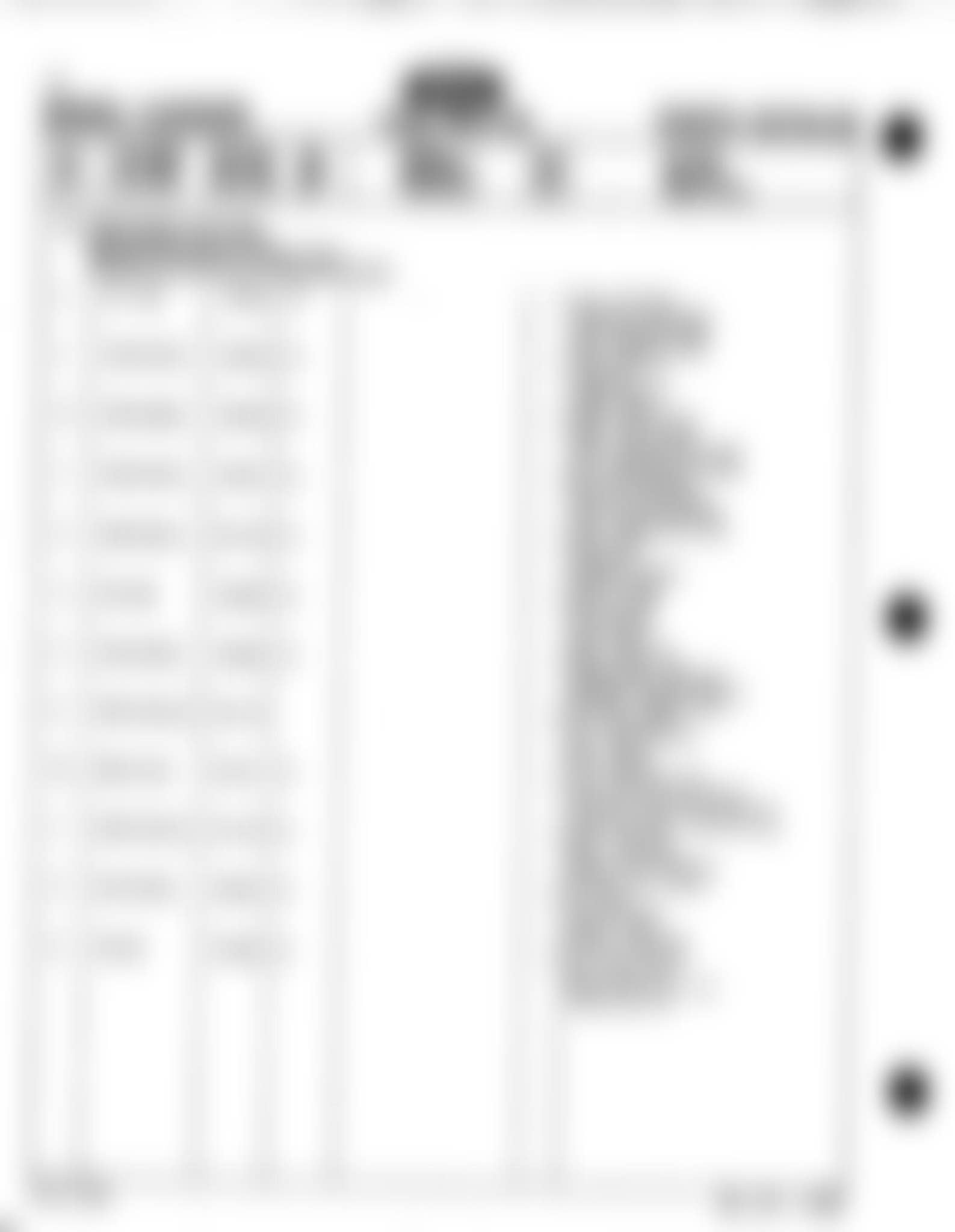 Ford Wheel Loaders Service Parts Catalog Manual by epartsmanuals - Issuu