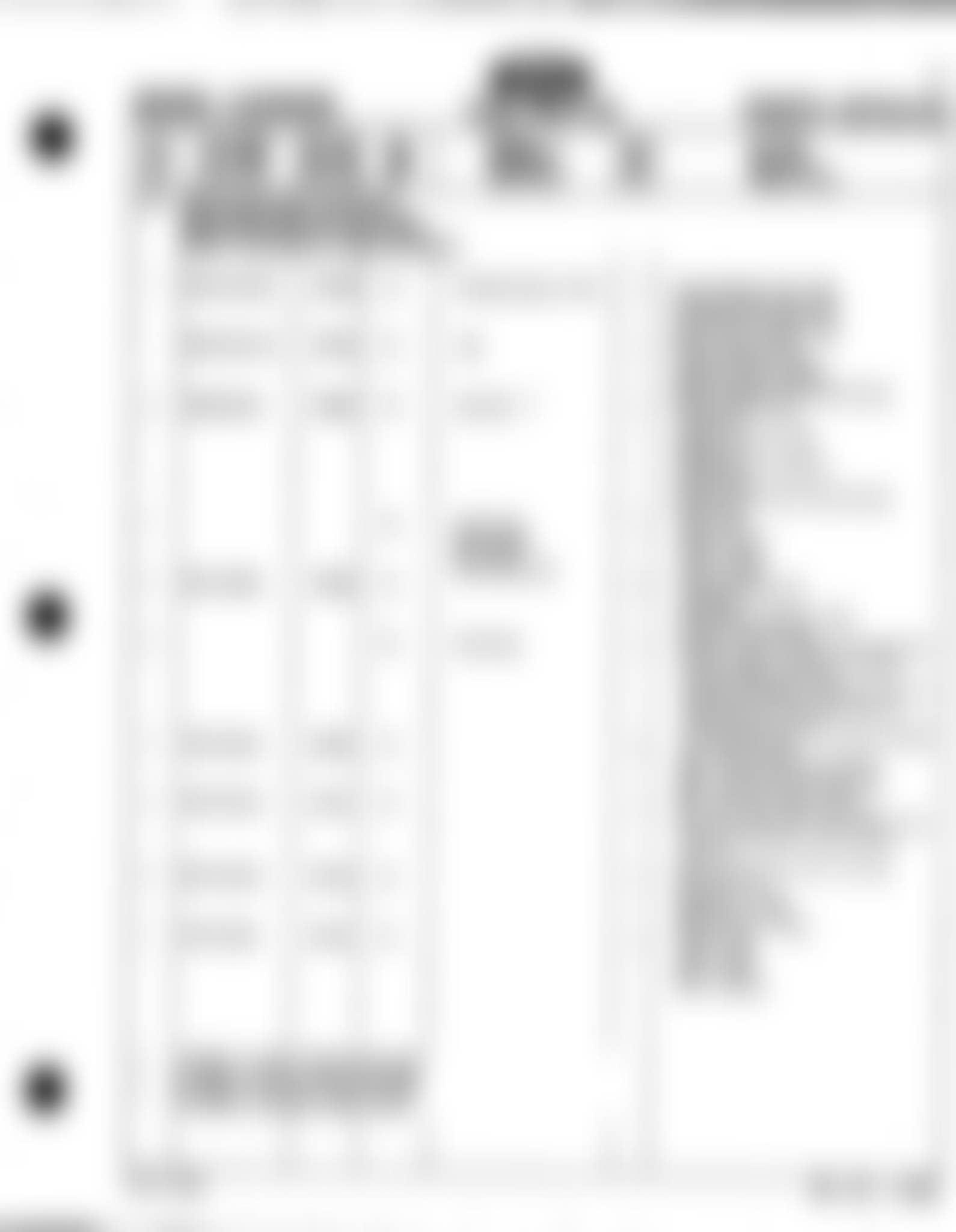 Ford Wheel Loaders Service Parts Catalog Manual by epartsmanuals - Issuu