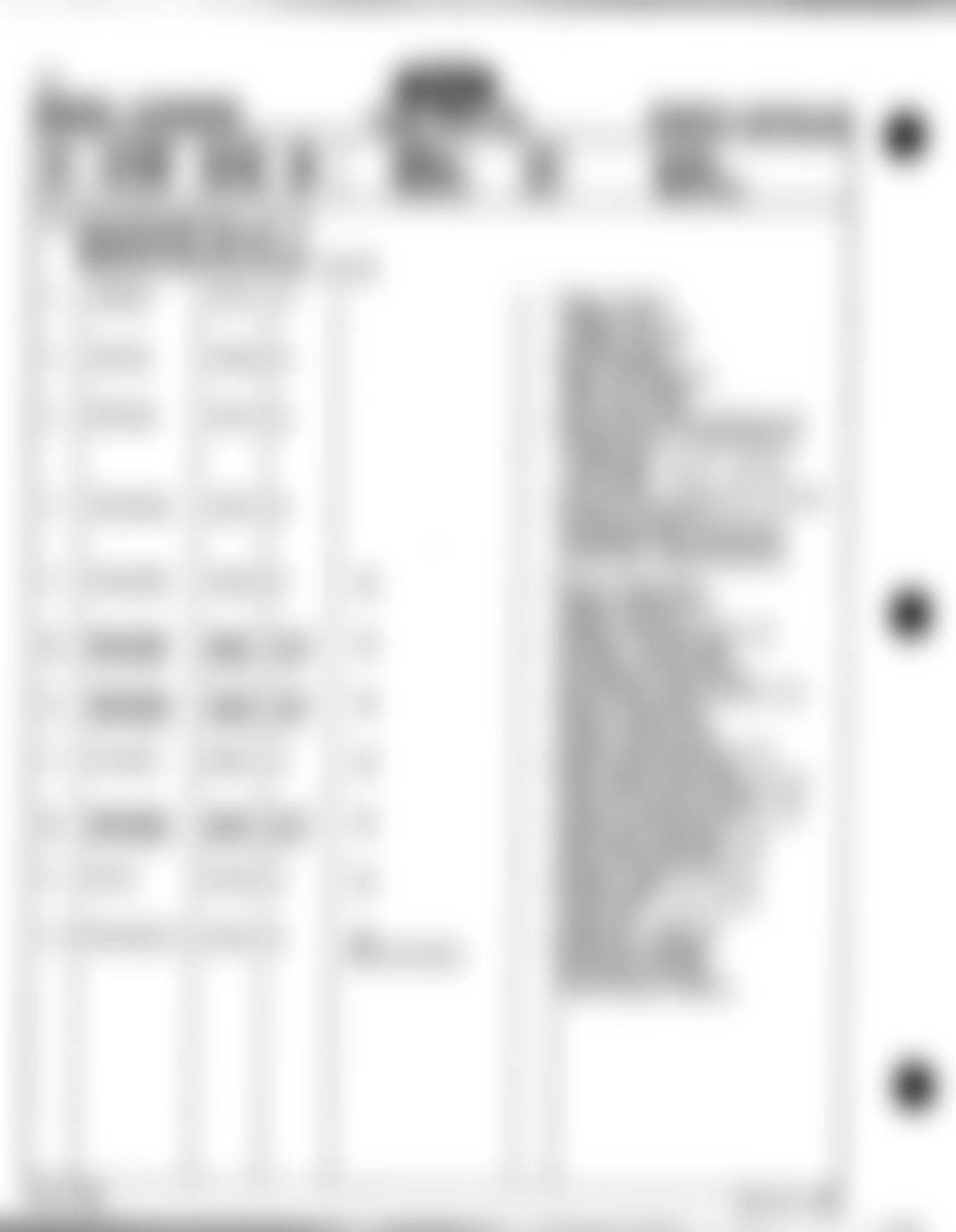 Ford Wheel Loaders Service Parts Catalog Manual by epartsmanuals - Issuu