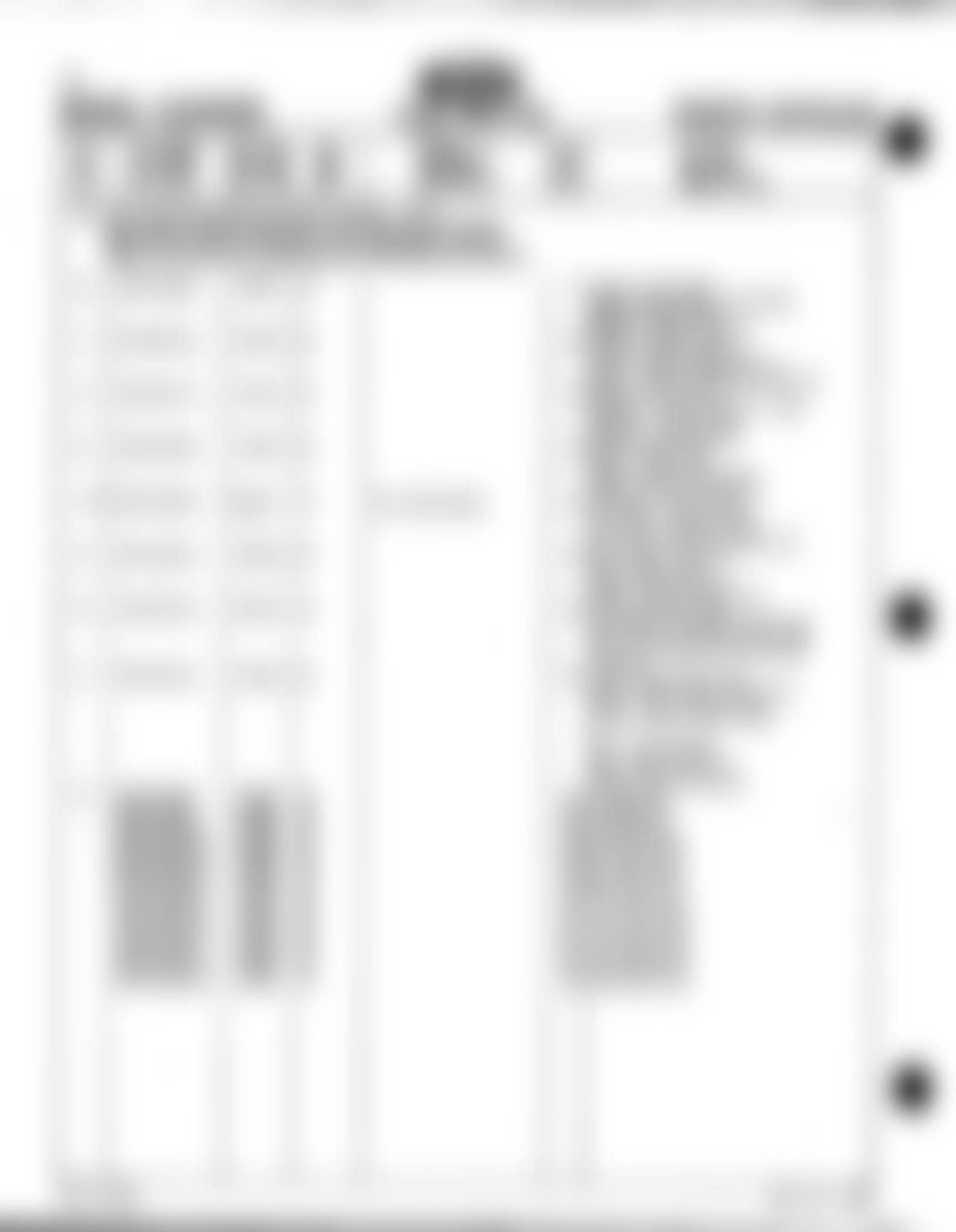 Ford Wheel Loaders Service Parts Catalog Manual by epartsmanuals - Issuu