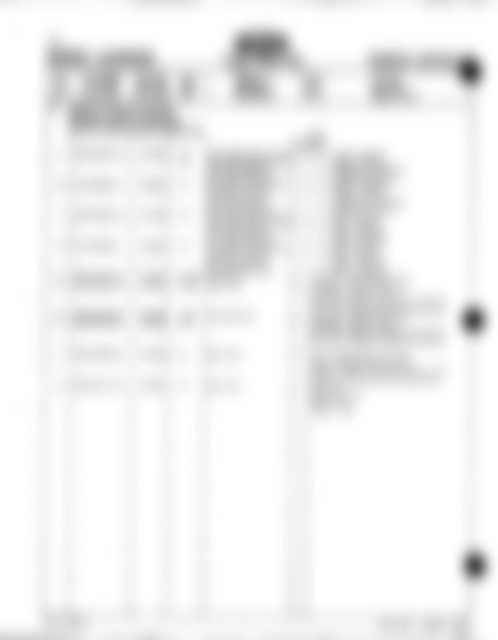 Ford Wheel Loaders Service Parts Catalog Manual by epartsmanuals - Issuu
