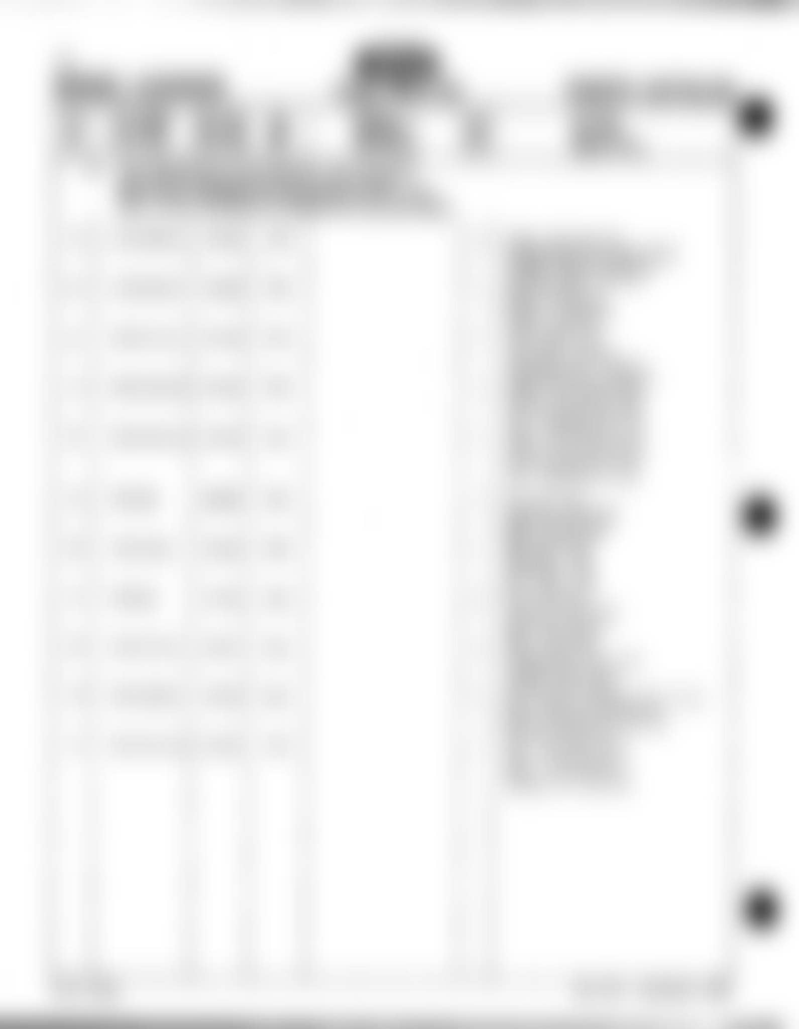 Ford Wheel Loaders Service Parts Catalog Manual by epartsmanuals - Issuu