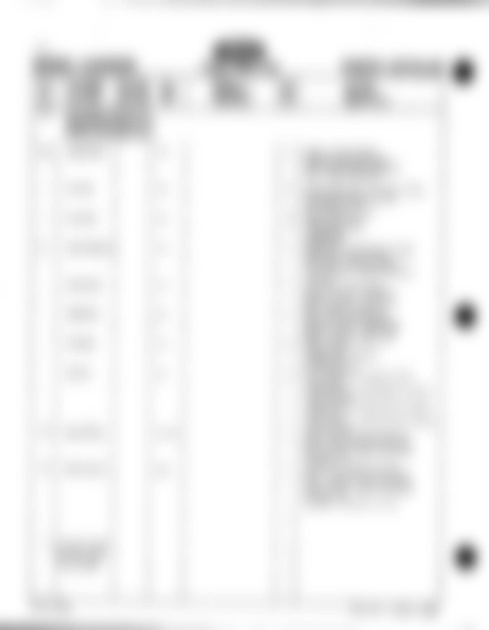 Ford Wheel Loaders Service Parts Catalog Manual by epartsmanuals - Issuu