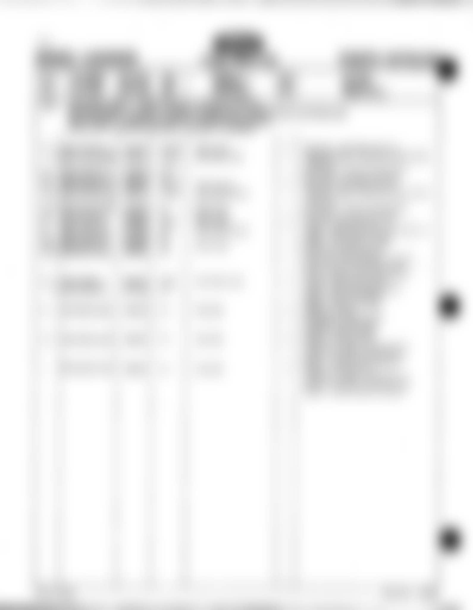 Ford Wheel Loaders Service Parts Catalog Manual by epartsmanuals - Issuu