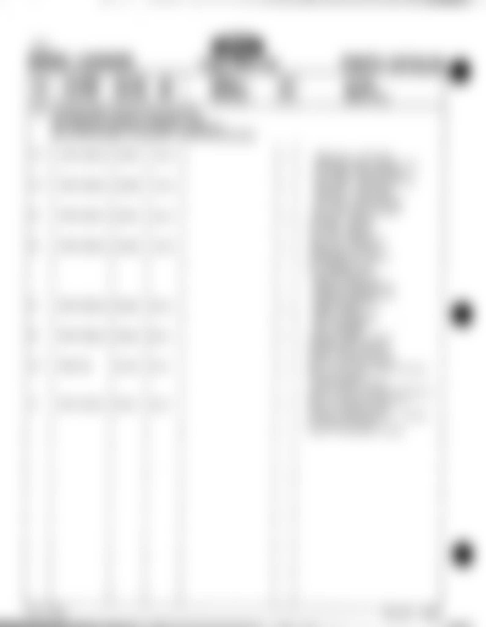 Ford Wheel Loaders Service Parts Catalog Manual by epartsmanuals - Issuu