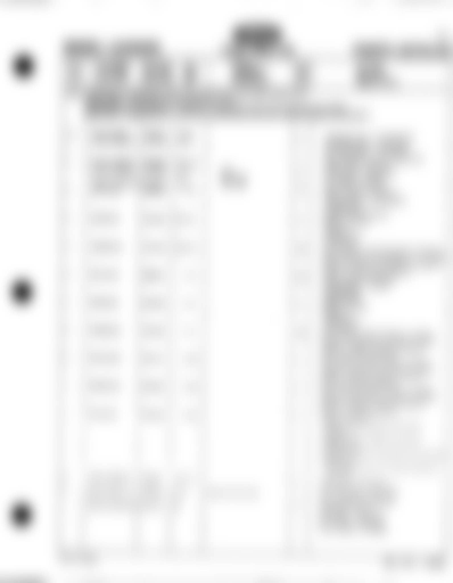 Ford Wheel Loaders Service Parts Catalog Manual by epartsmanuals - Issuu
