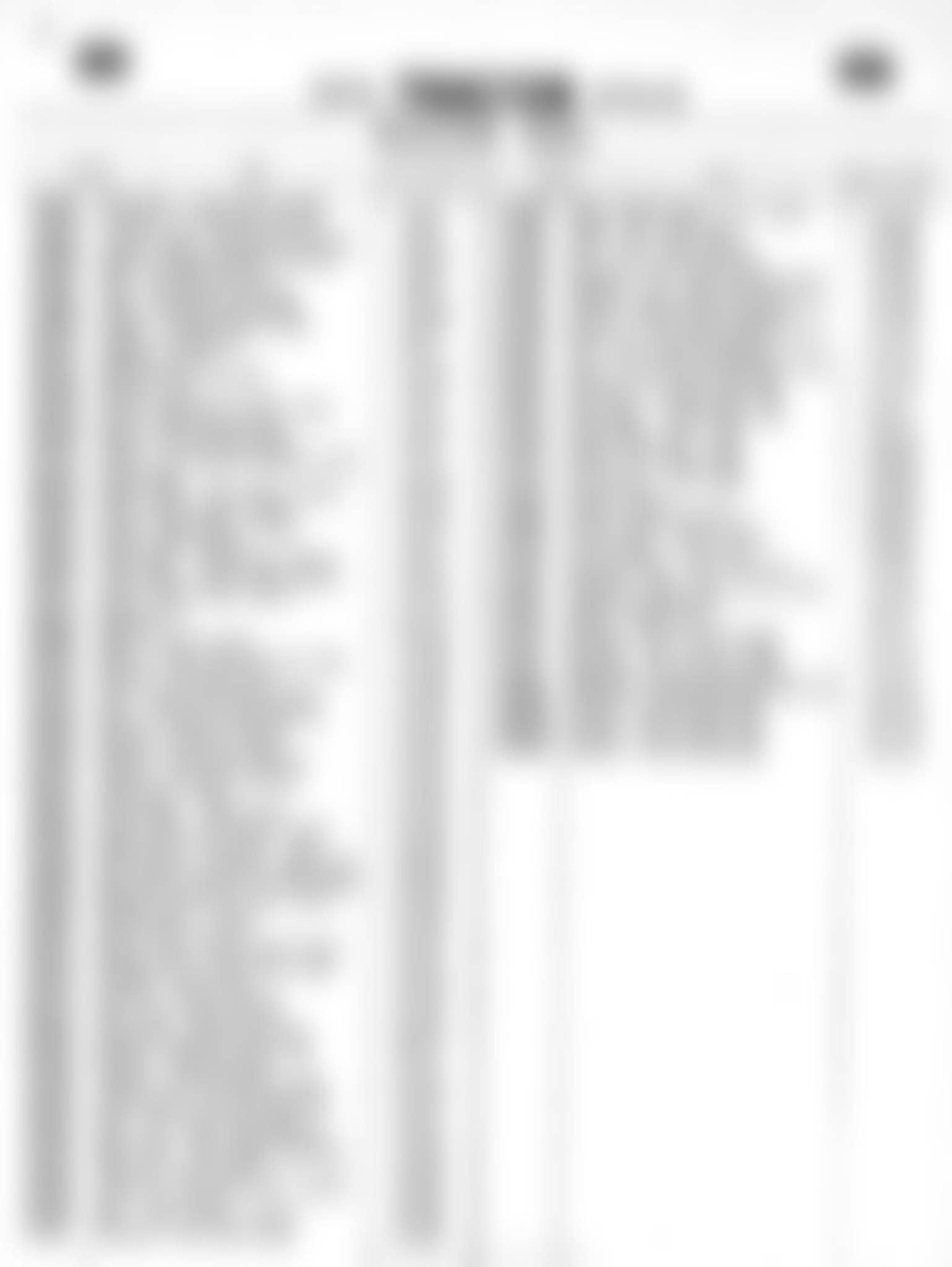 Ford Series 1801 Parts Catalog Manual for Industrial Tractor by ...