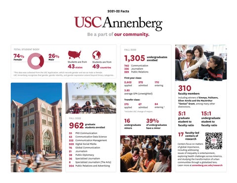 USC Annenberg Fact Sheet by USC Annenberg School for Communication and ...