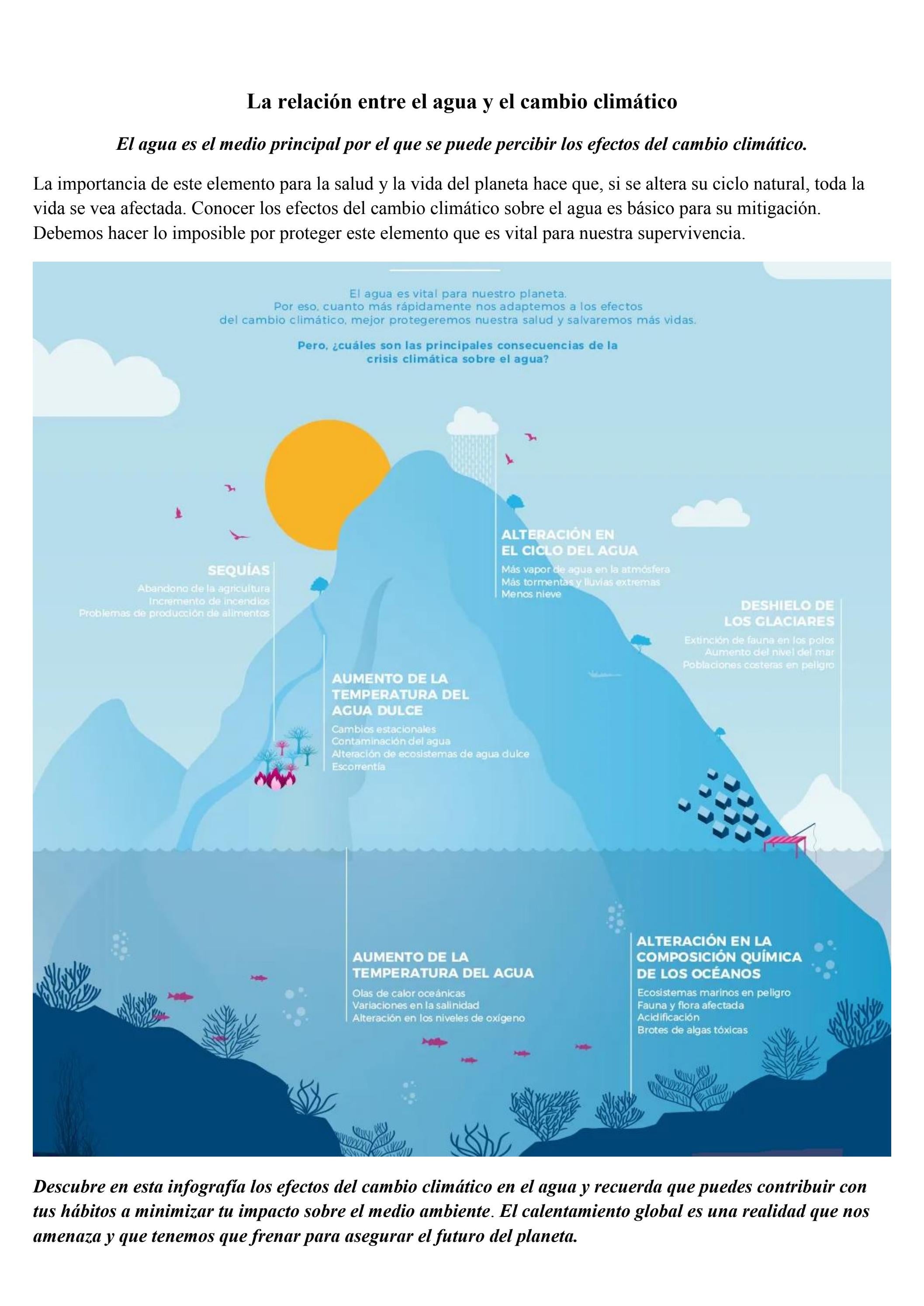 La relación entre el agua y el cambio climático by Martin Lucione - Issuu