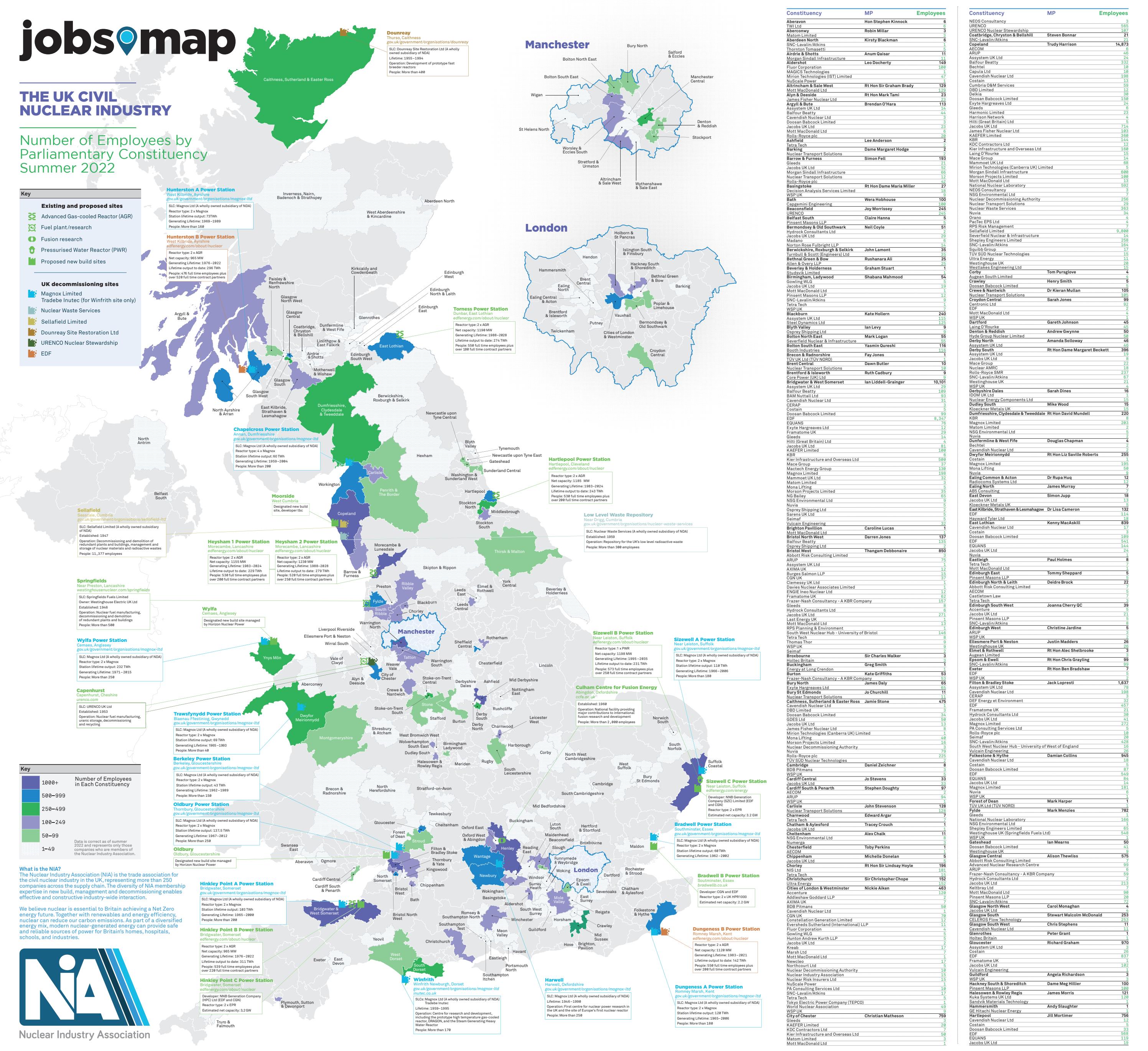 NIA Jobs Map 2022 by Nuclear Industry Association - Issuu