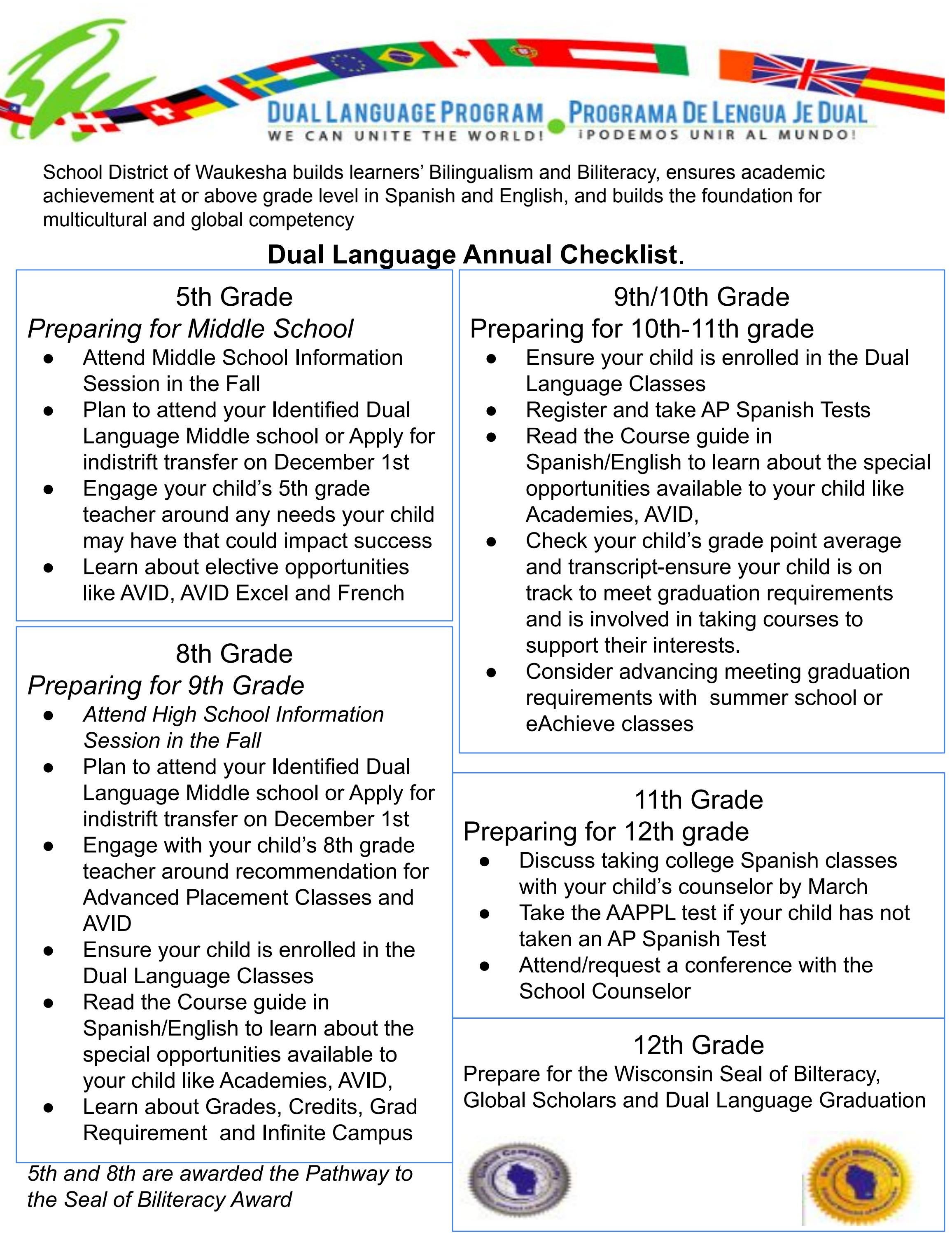 Dual Language Checklist by Mary Jo King - Issuu