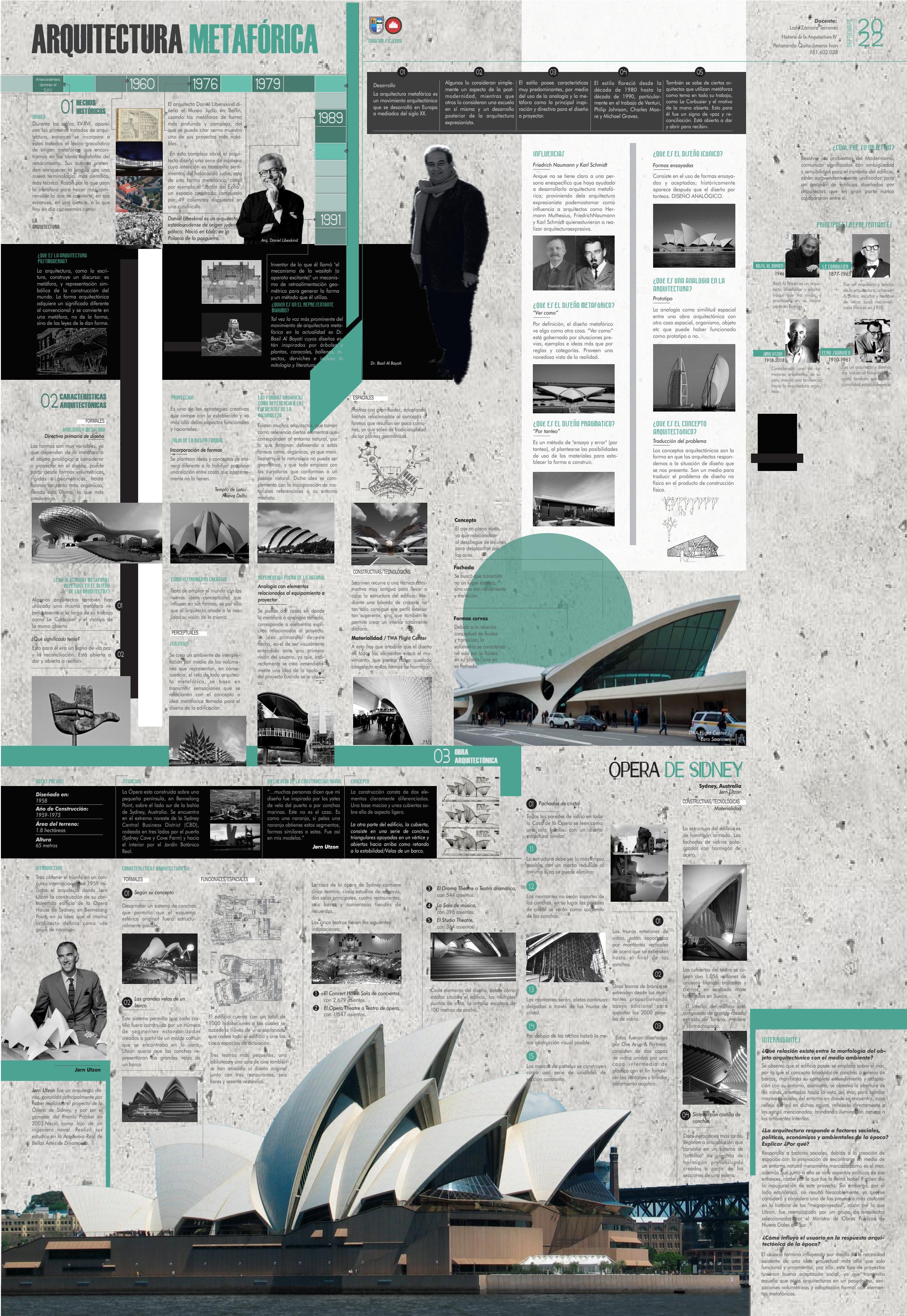 Arquitectura Metafórica by Jimena Peñaranda Quito - Issuu