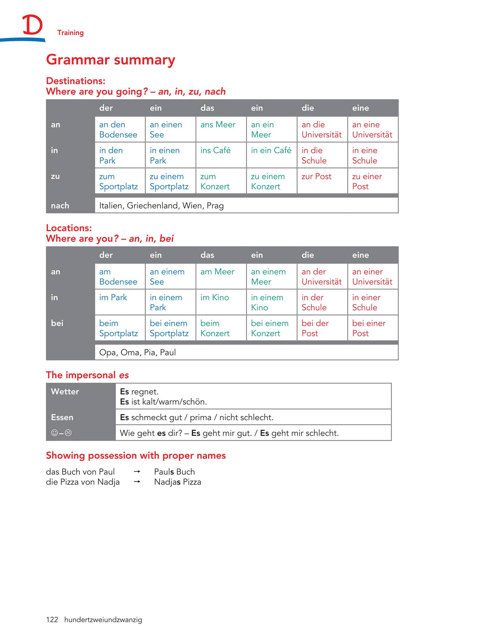PD1 - Training D Textbook by Klett World Languages - Issuu
