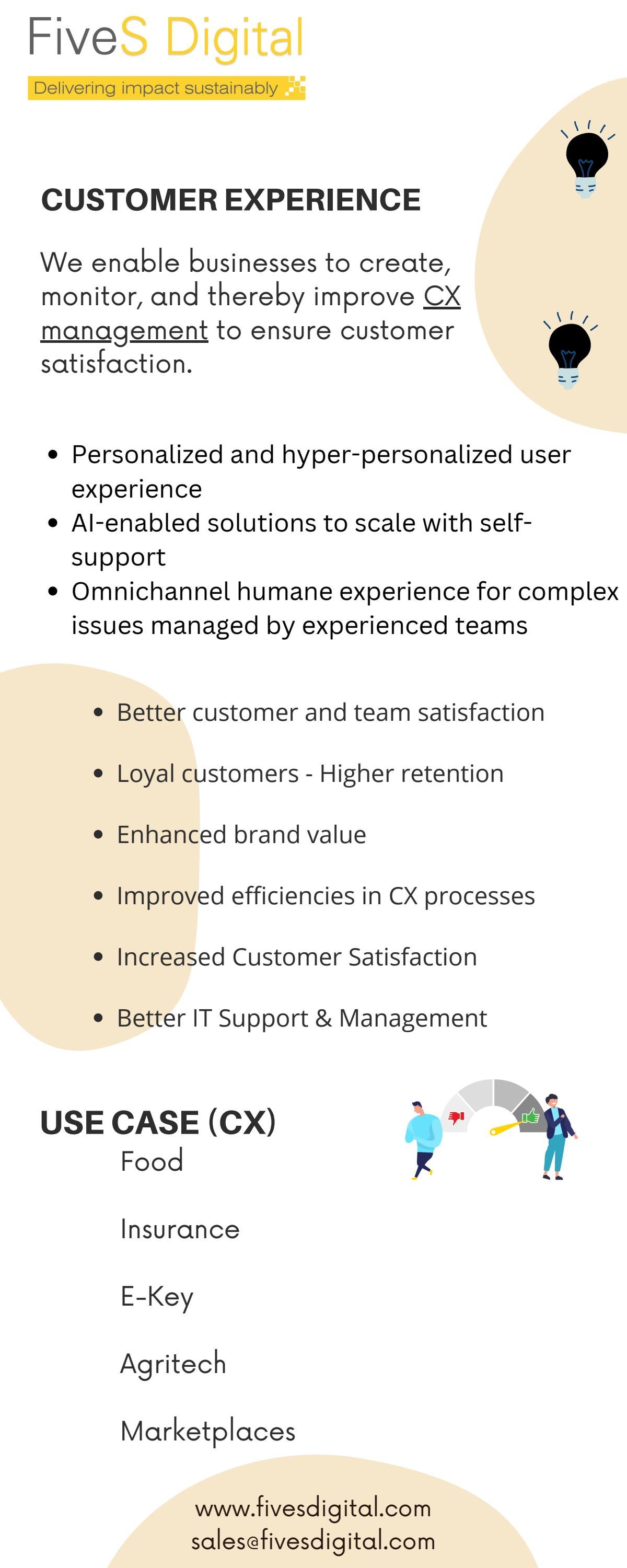 Customer Experience - FiveS Digital by fivesplashdigital - Issuu